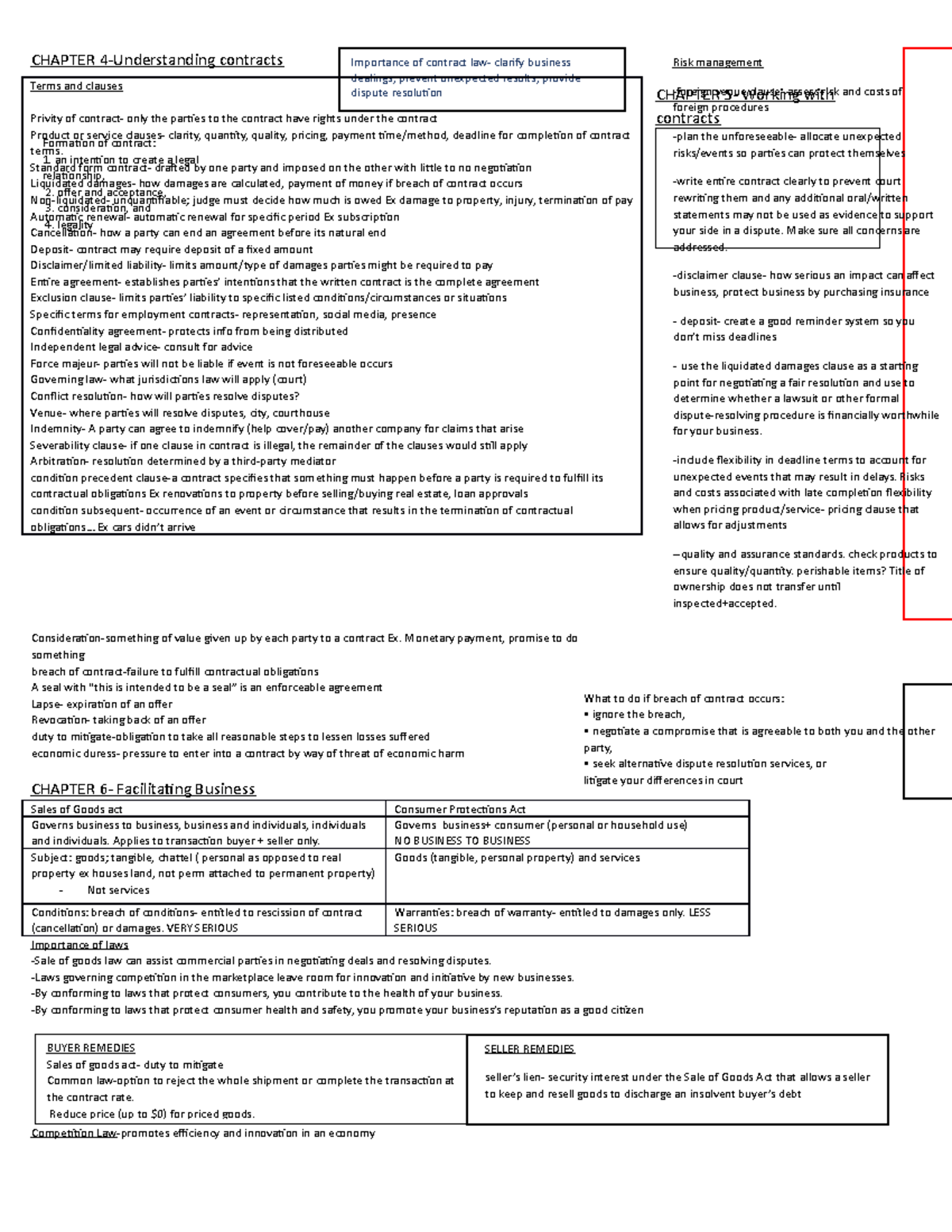CH4-8 BLAW Cheat Sheet - CHAPTER 4-Understanding contracts CHAPTER 5 ...
