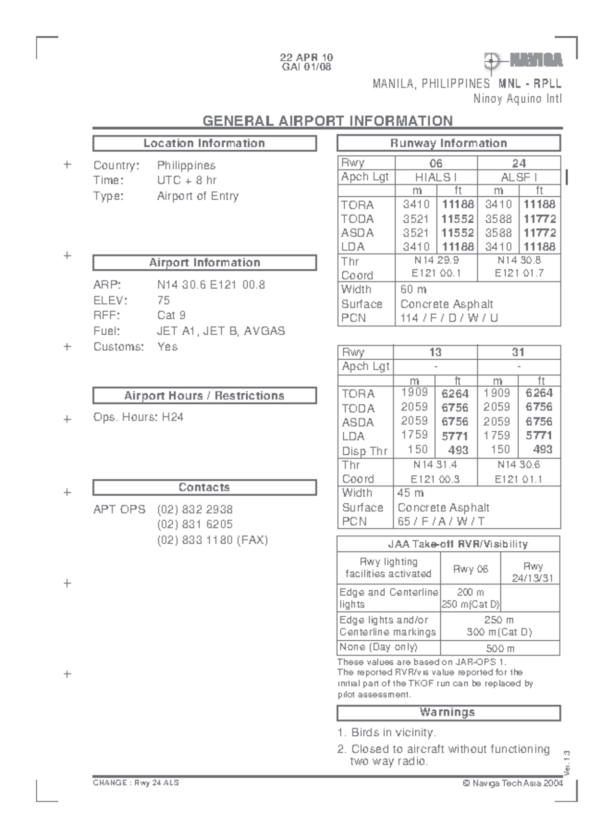 RPLL ALL IN ONE 30MAY12- Manila-07a-12 - Rwy lighting facilities ...