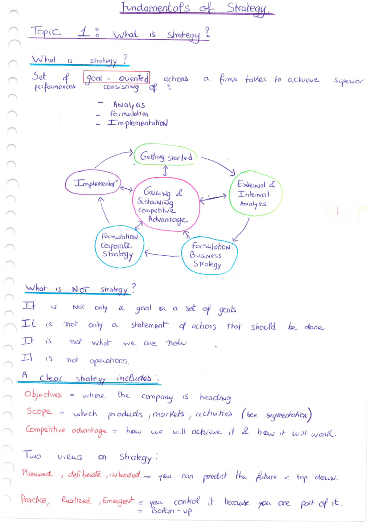 Strat Notes - Studocu
