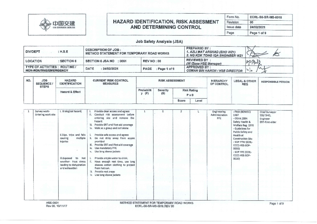 JSA 0061- Temporary ROAD Worksd - HAZARD IDENTIFICATION, RISK ASSESMENT ...