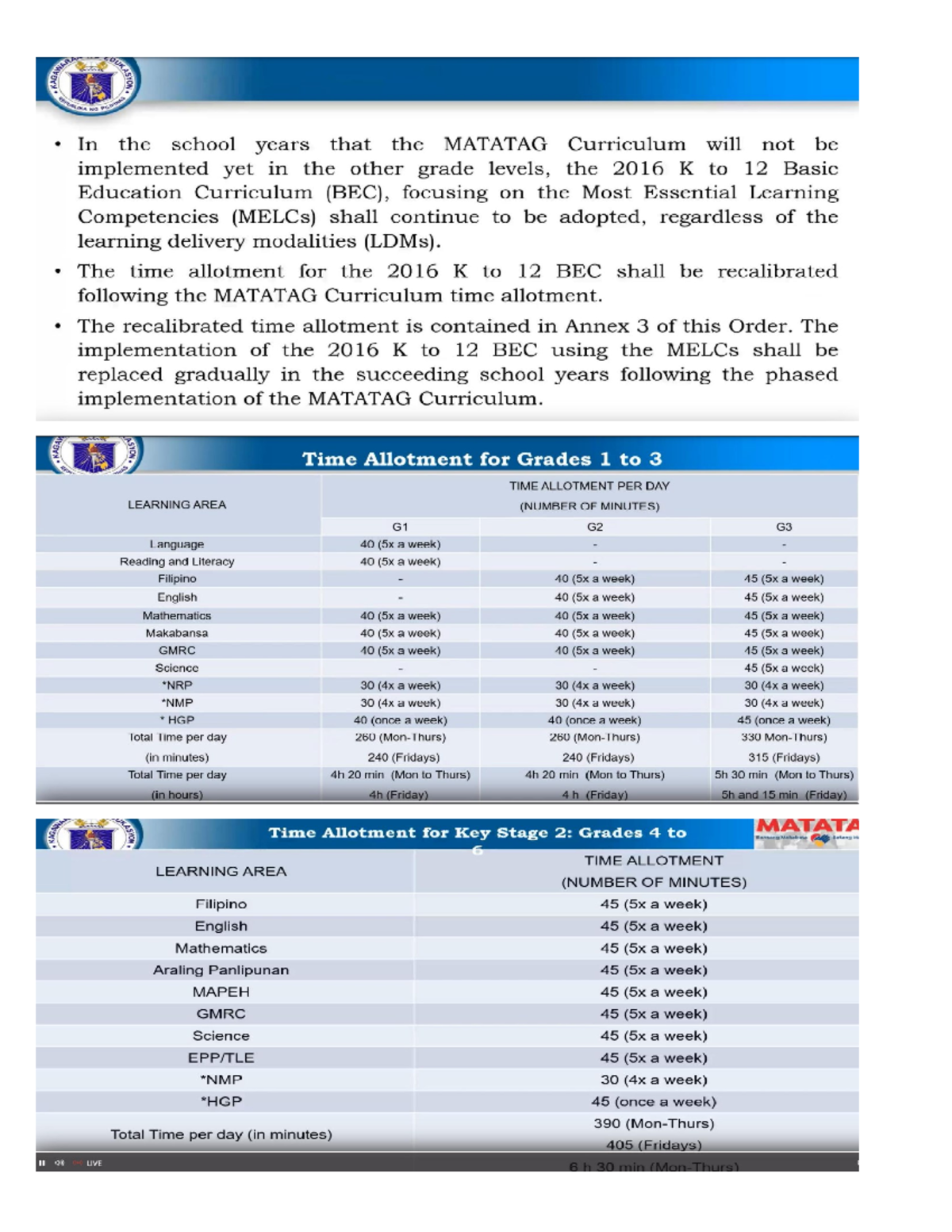 Matatag Keystage 2 Classprogram Sample 240721 142848 - KEY STAGE 2 ...