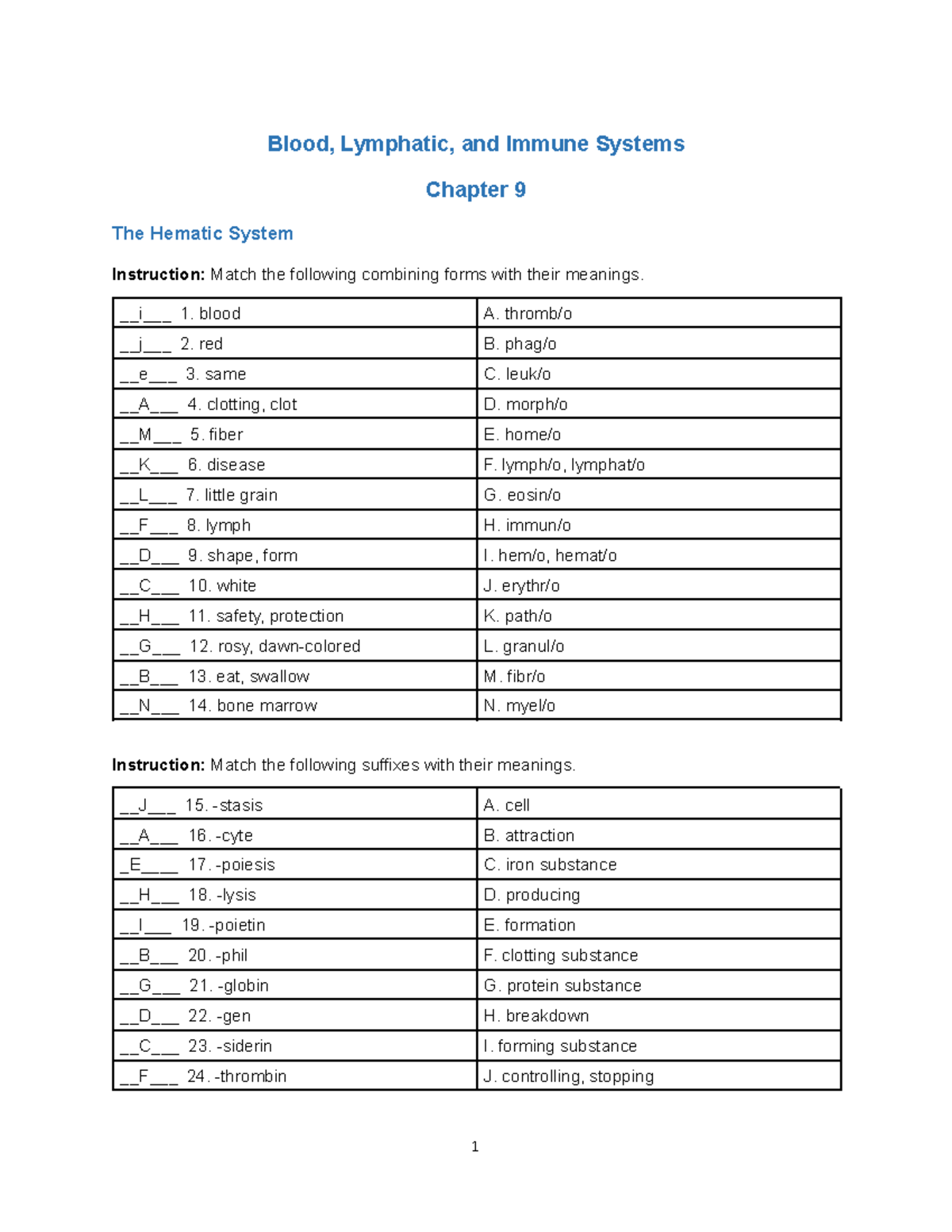 AHP105 Wk3 Assignment - medical terminology - Blood, Lymphatic, and ...