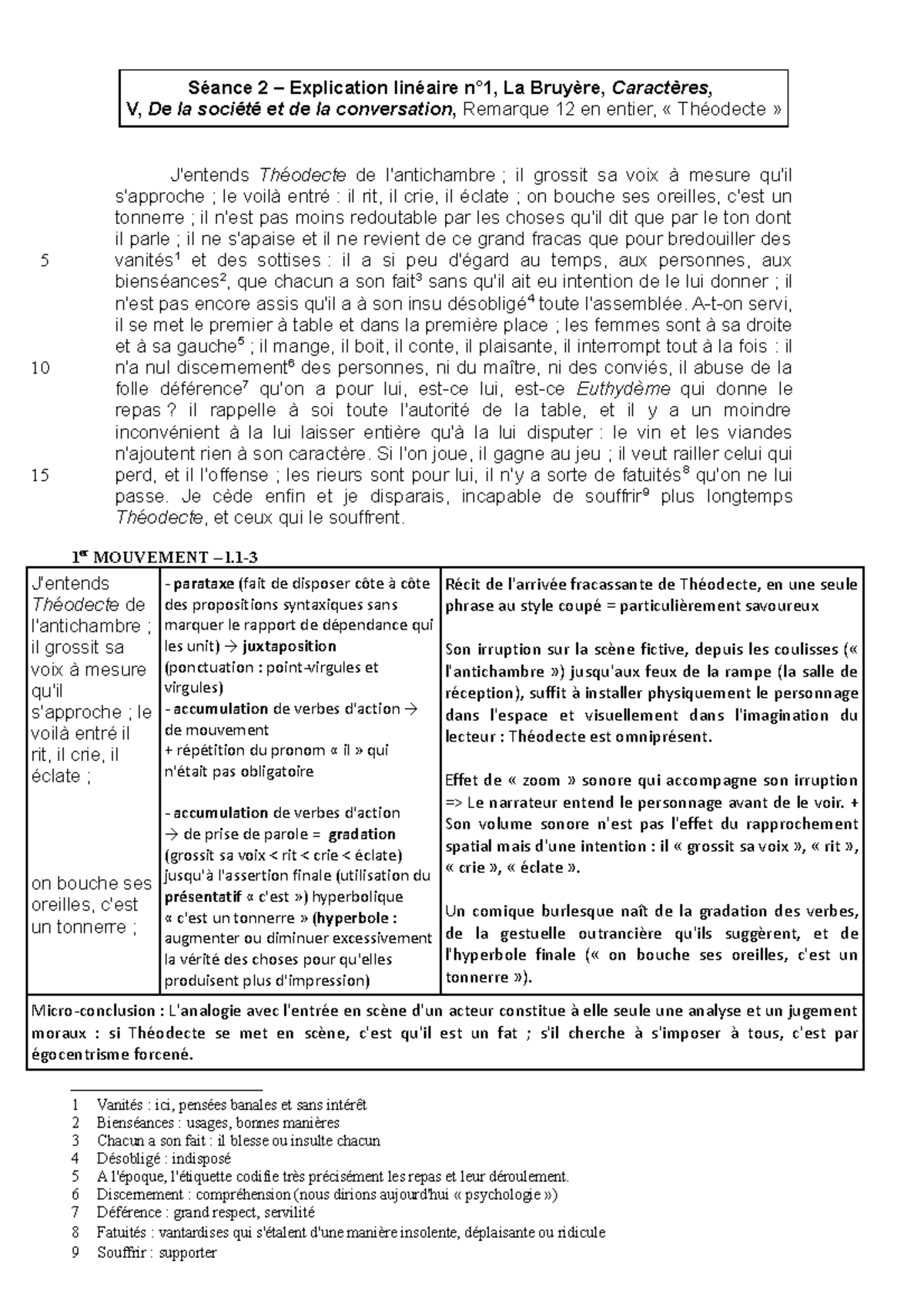 EL1 La Bruyere V 12 Theodecte - J'entends Théodecte de l'antichambre ...