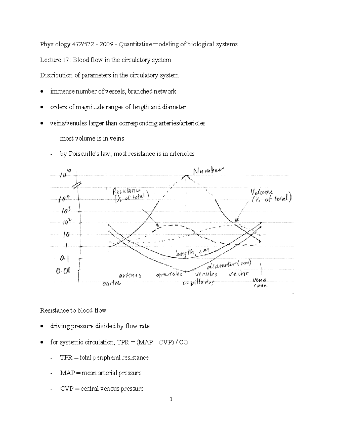 Physiology lecture note 15 - Physiology 472/572 - 2009 - Quantitative ...