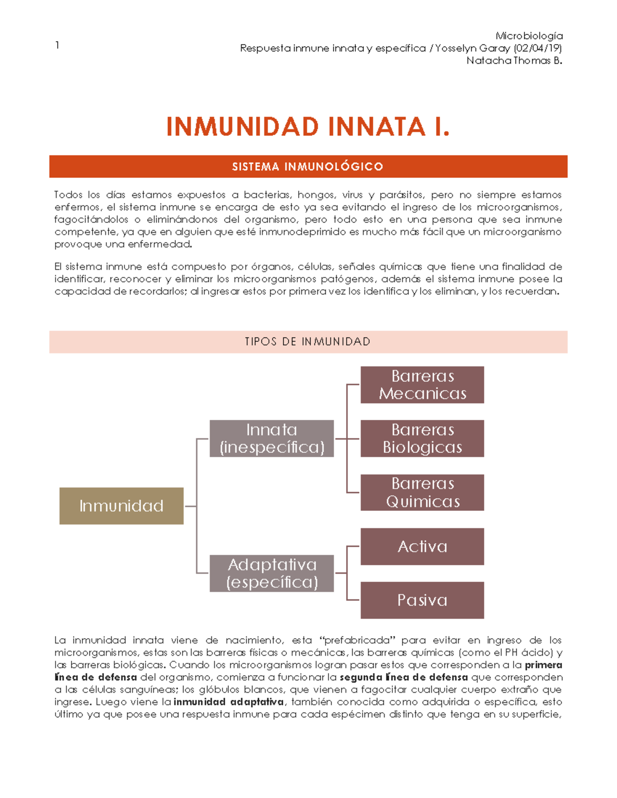 9. Inmunidad Innata I - Respuesta inmune innata y específica / Yosselyn ...