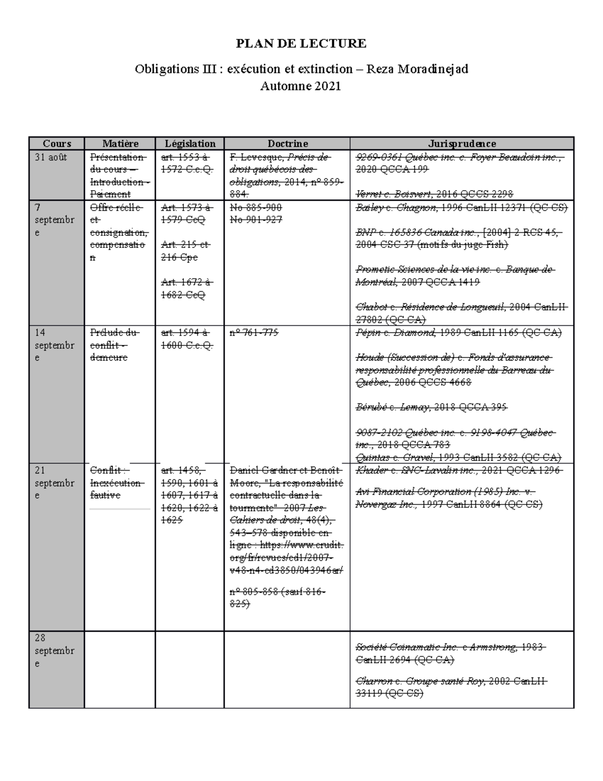 PLAN DE Lecture Oblig - Obligations III : exécution et extinction – Reza Moradinejad Automne ...