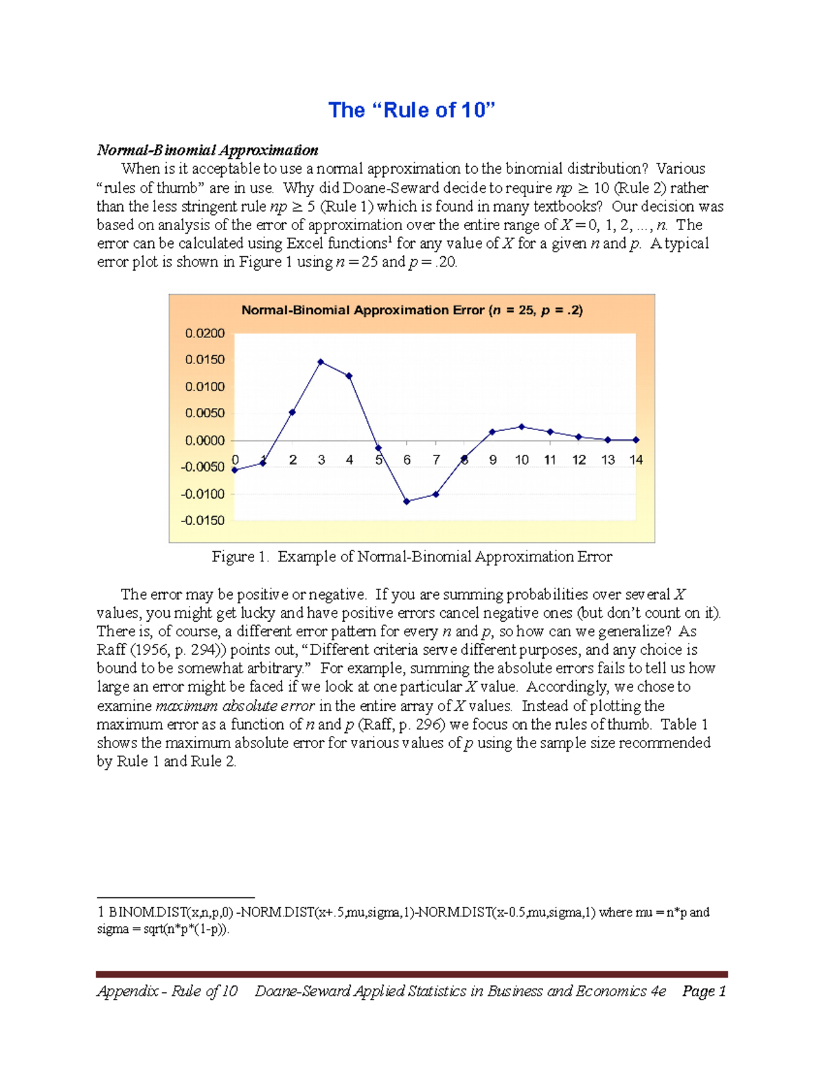 07-07 Why the Rule of 10 - The “Rule of 10” Normal-Binomial ...