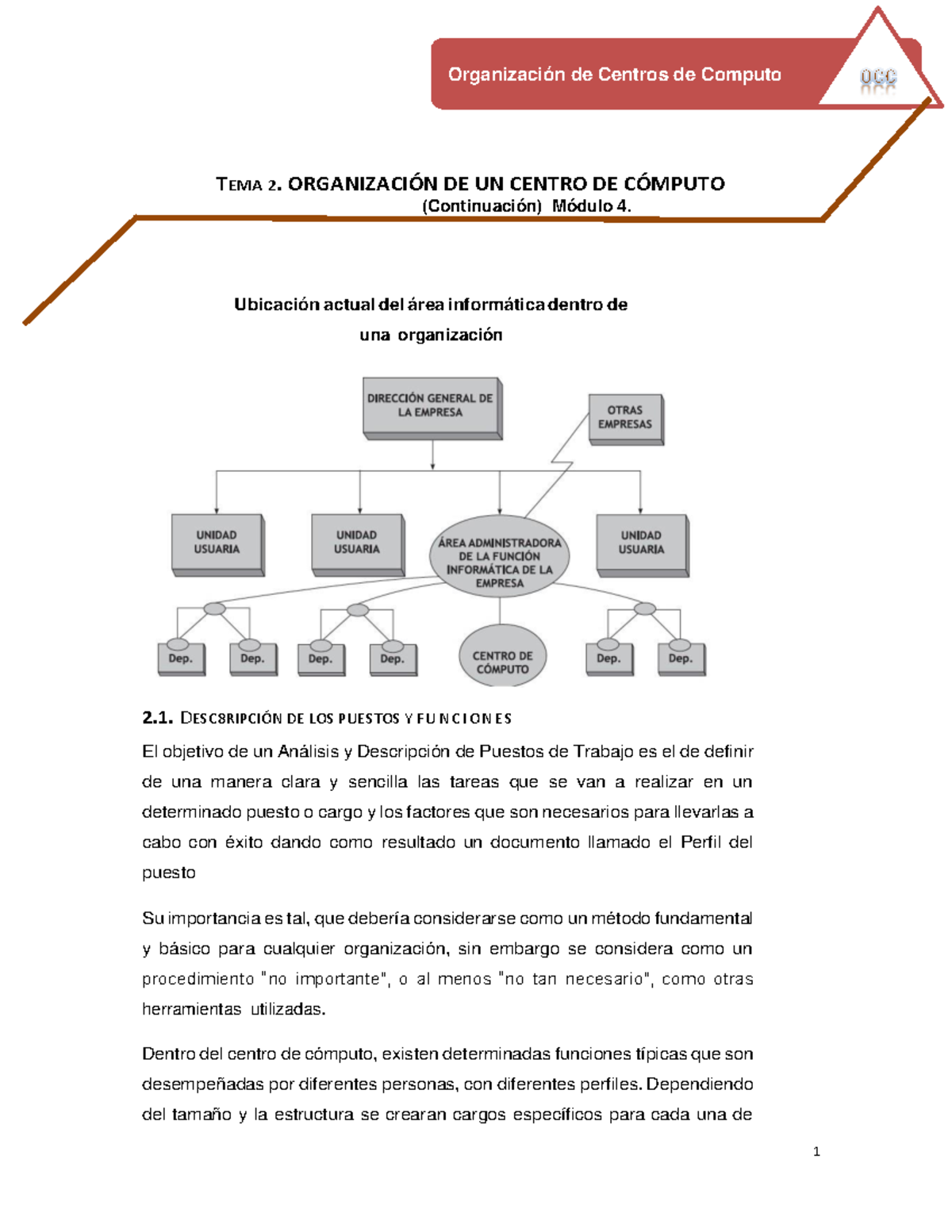 Modulo-4 - tarea - 1 Organización de Centros de Computo TEMA 2 ...