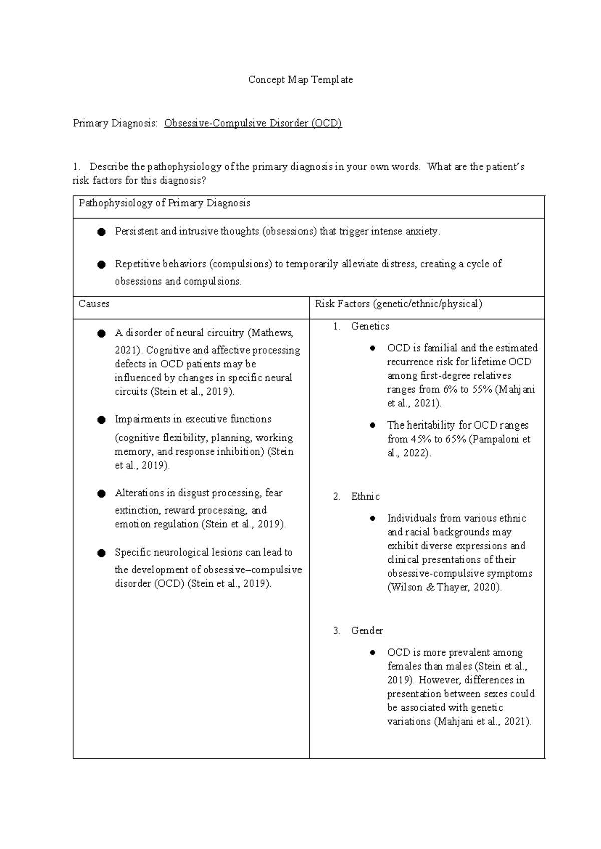 WK9A - Week 9 assignment - Concept Map Template Primary Diagnosis ...