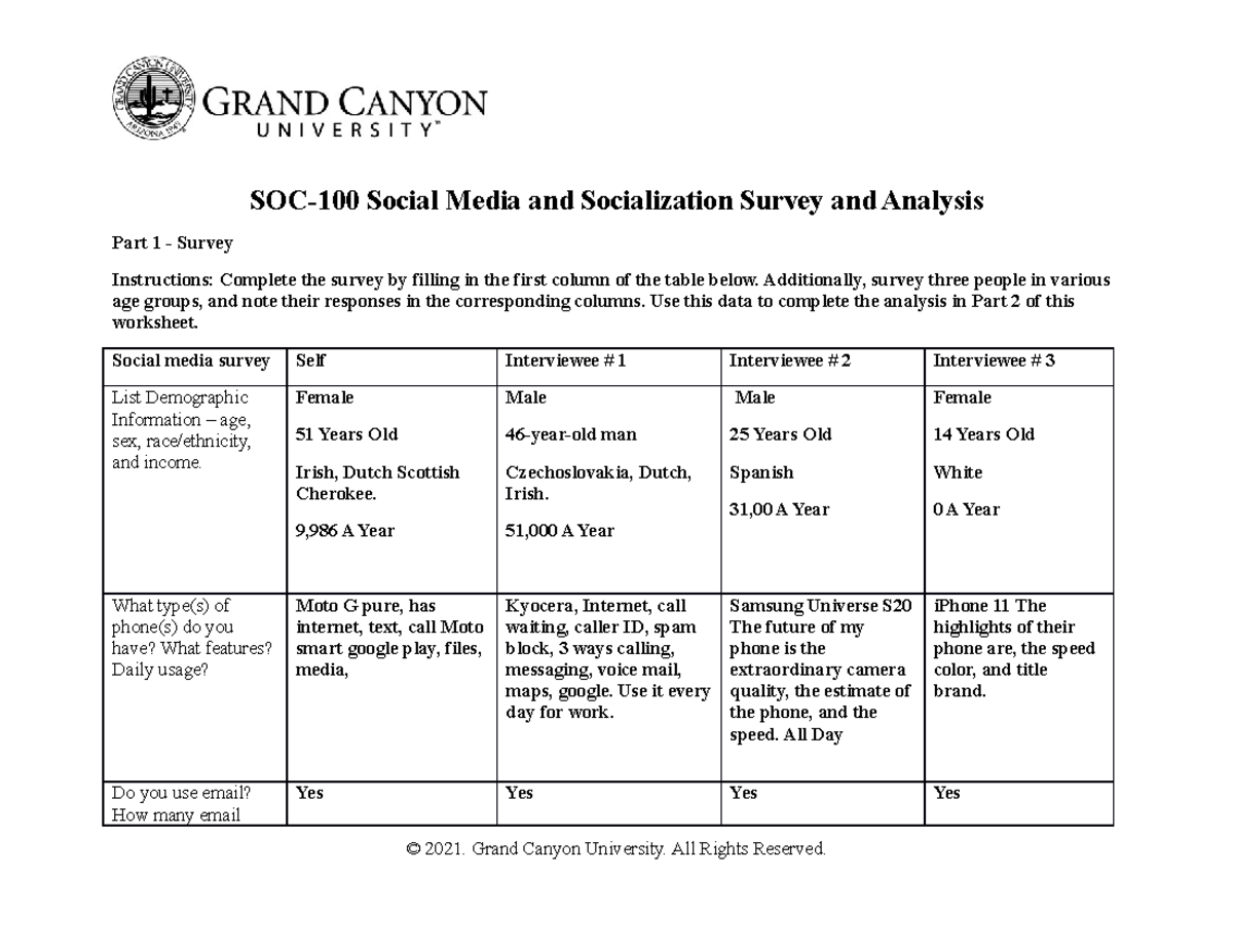 Social Media Socialization Surveyand Analysis - SOC-100 Social Media ...