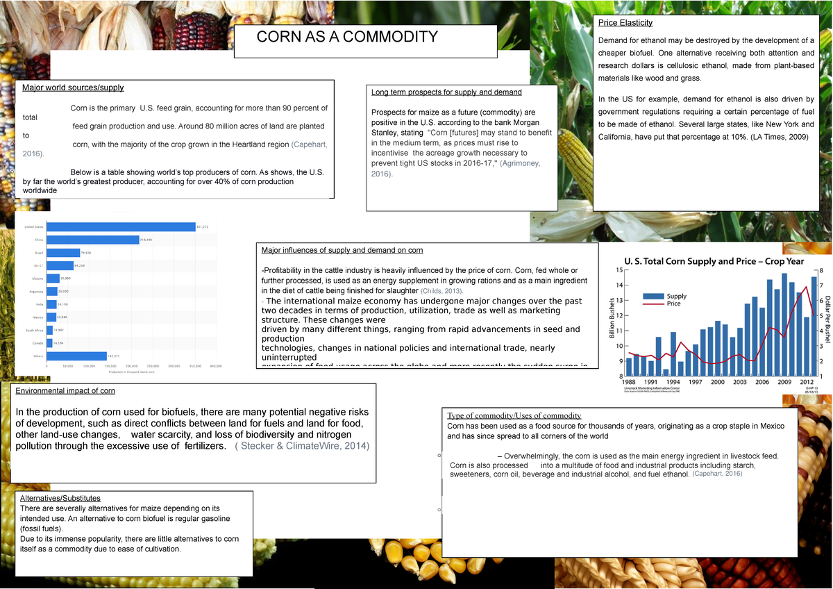 Cornasacommodity - Corn as a commodity poster, includes much ...