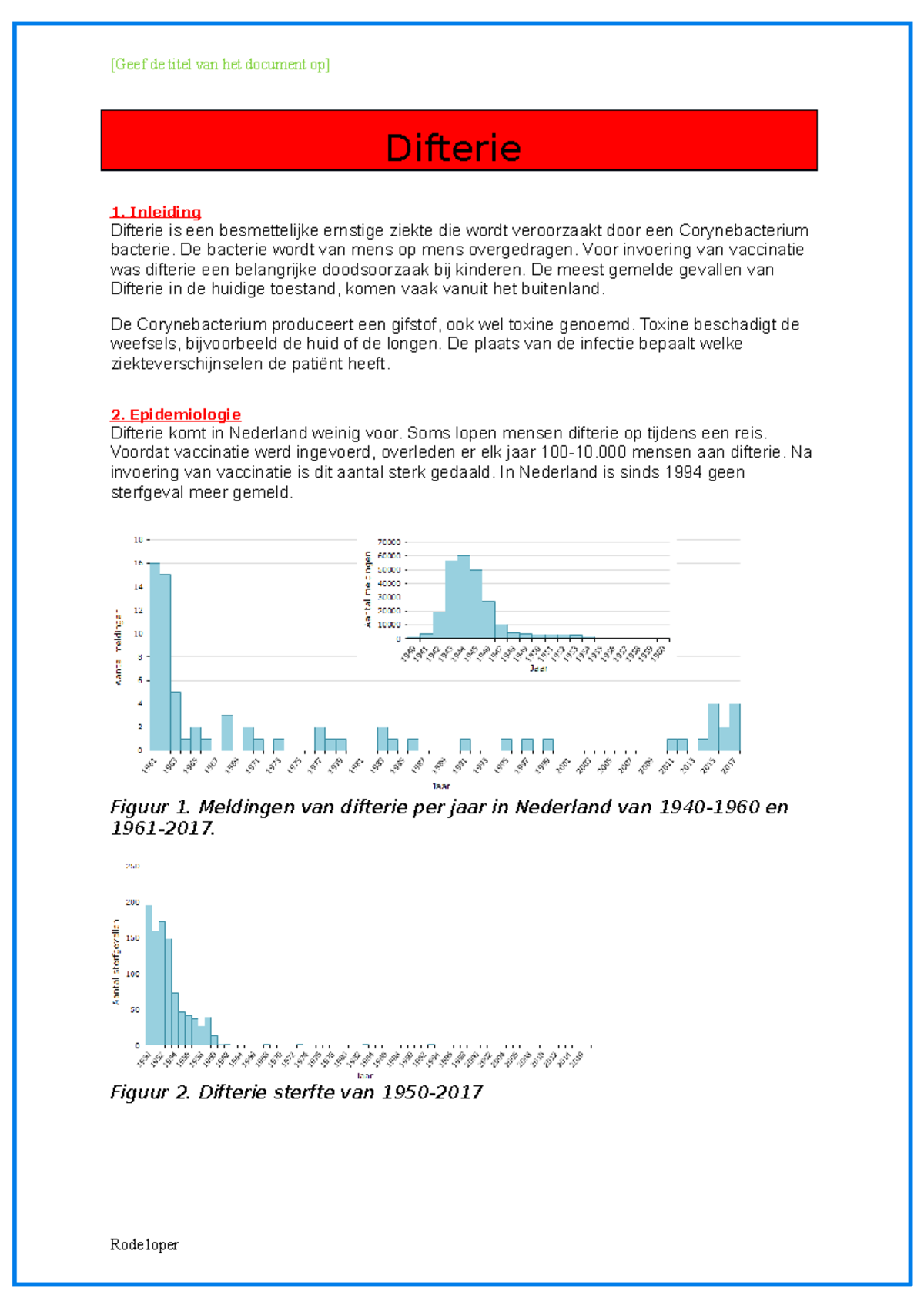 Uitwerking ziektebeeld difterie - Difterie 1. Inleiding Difterie is een ...