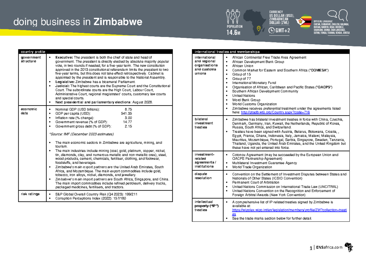 167 doing business in Zimbabwe 2 - country profile government structure ...