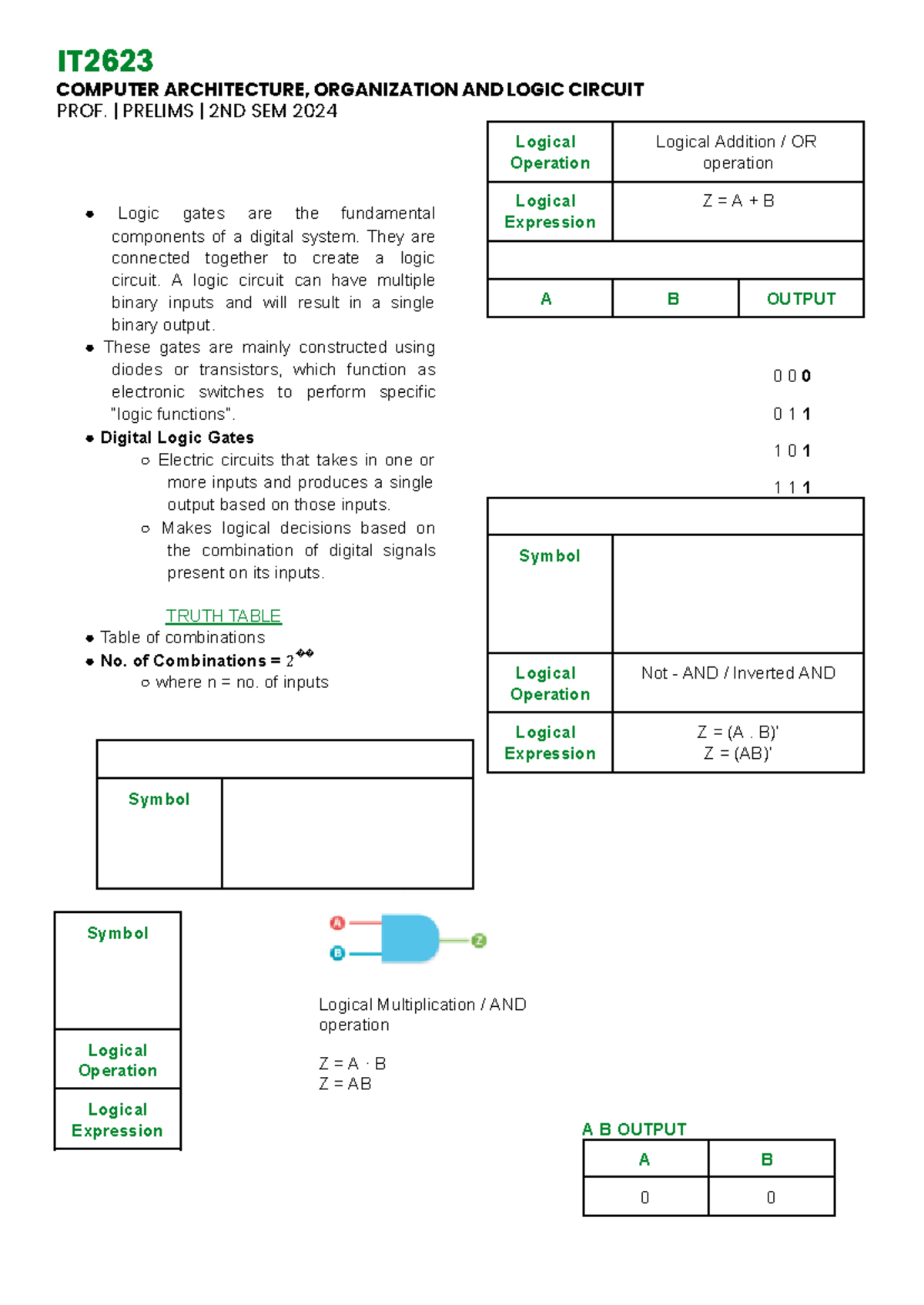 IT2623 - IT COMPUTER ARCHITECTURE, ORGANIZATION AND LOGIC CIRCUIT PROF. | PRELIMS | 2ND SEM 2024 ...