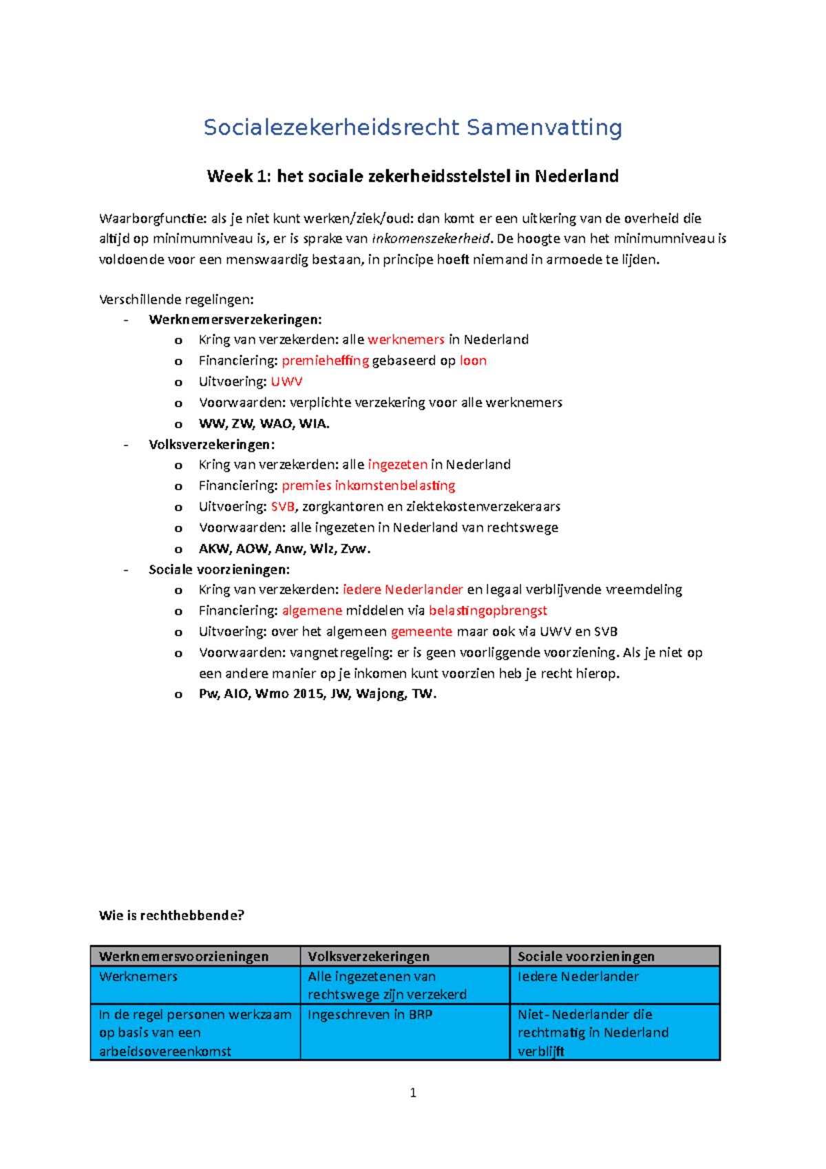 Sociaal Zekerheidsrecht Webcolleges - Socialezekerheidsrecht ...