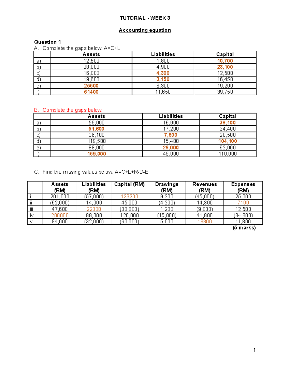 Effects of accounting exercise - TUTORIAL - WEEK 3 Accounting equation ...