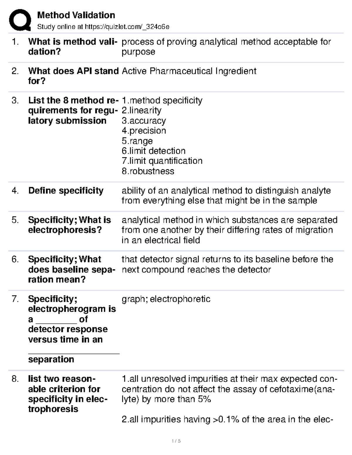 Method val - Study online at quizlet/_324o6e What is method vali ...