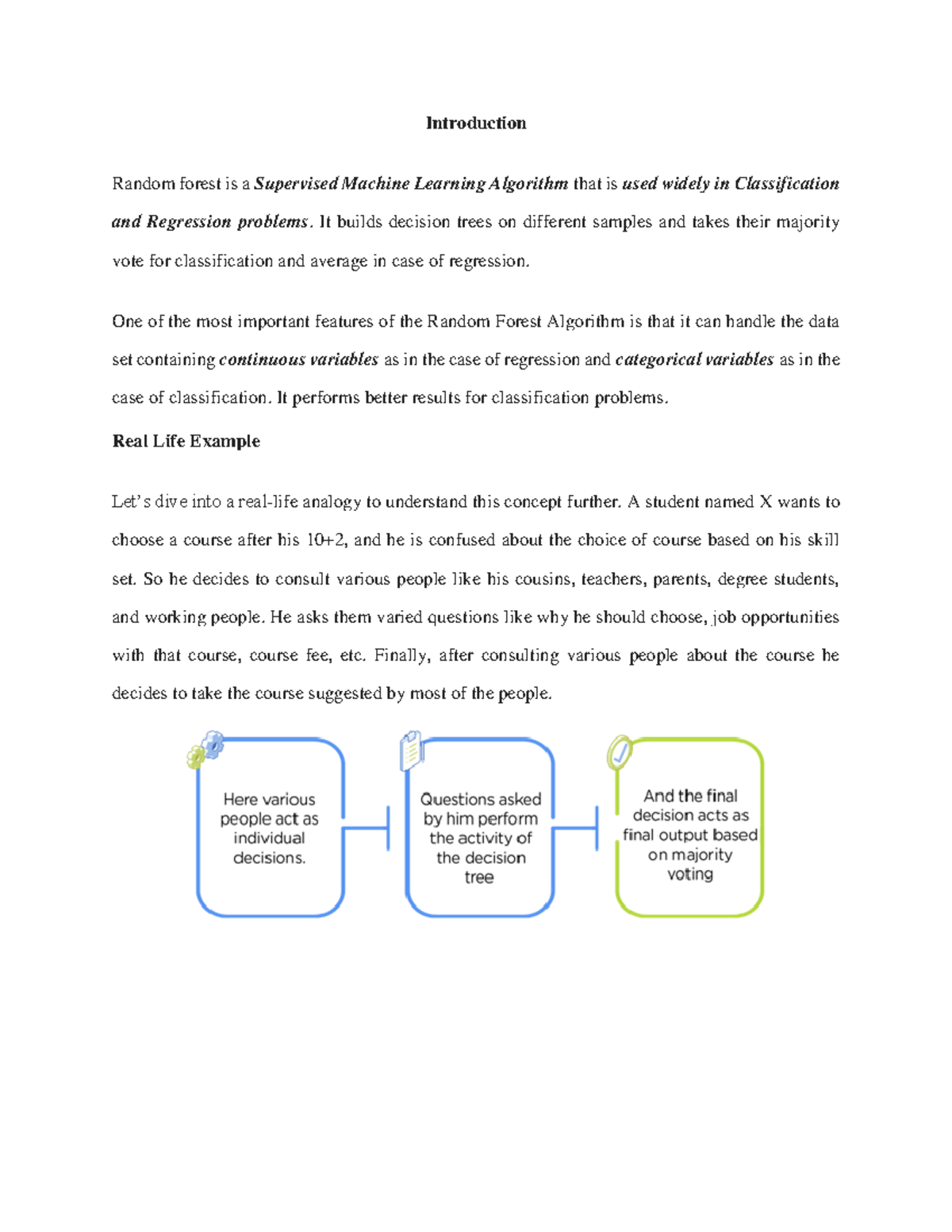 Random Forest Introduction Random Forest Is A Supervised Machine Learning Algorithm That Is
