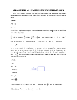 Tabla de TDL - Differential Equations 250 © 2018 Paul Dawkins tutorial ...