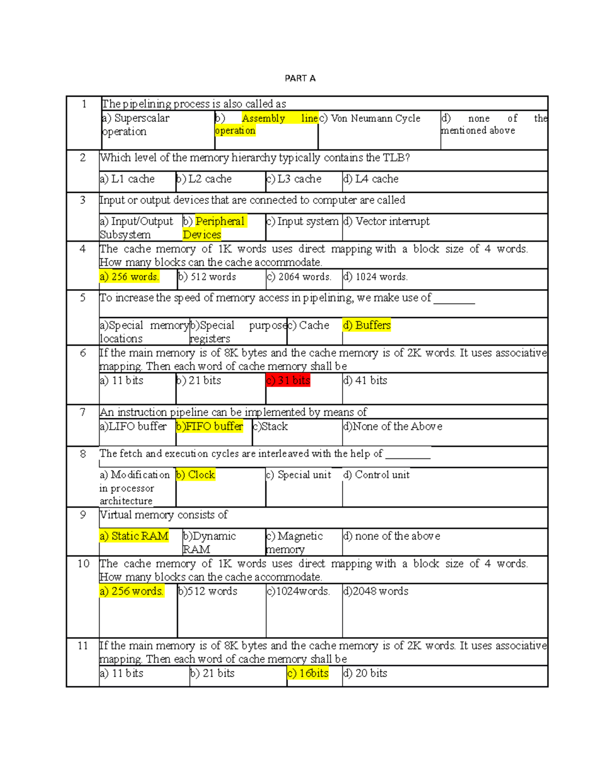 21UCS305- Qn bank PT 2-1 - PART A 1 The pipelining process is also called as ______ a ...