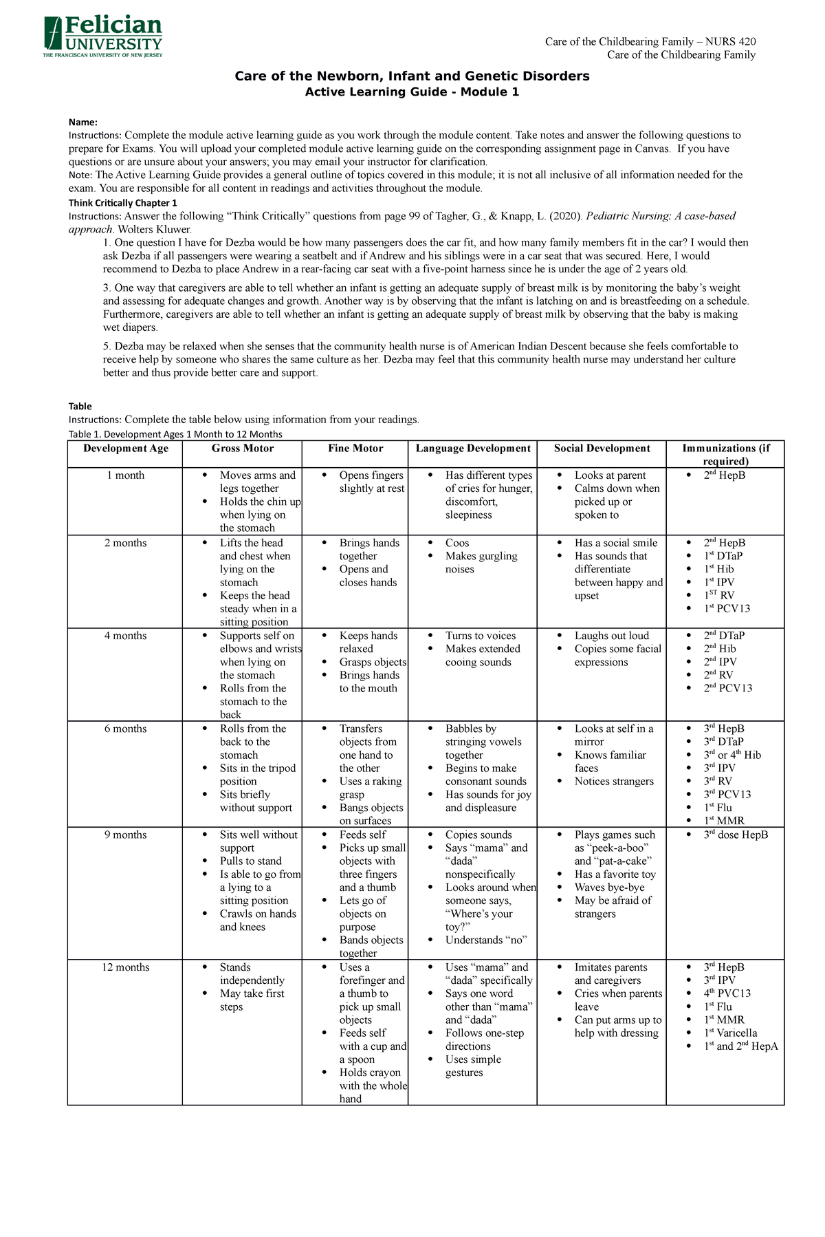 Care of the Newborn, Infant and Genetic Disorders - Active Learning ...