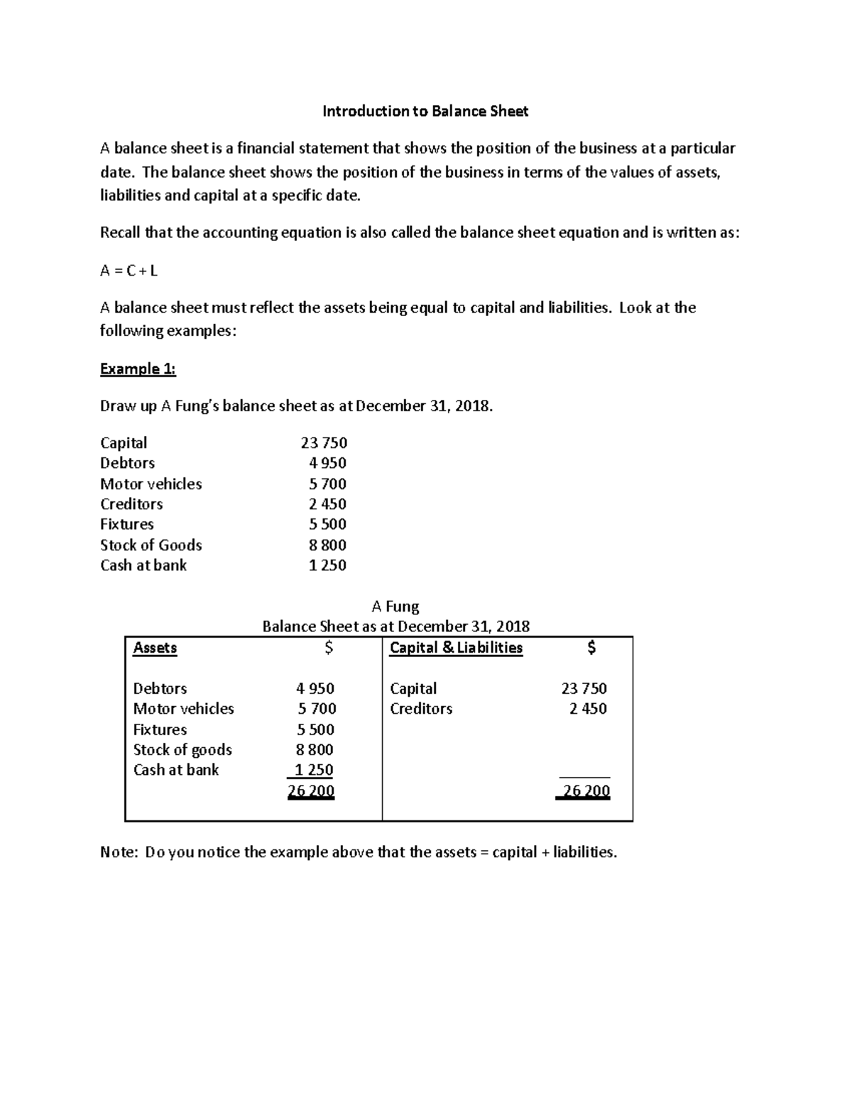 FOA UNIT 3(c) - Introduction to Balance Sheet - Summer 2019 ...