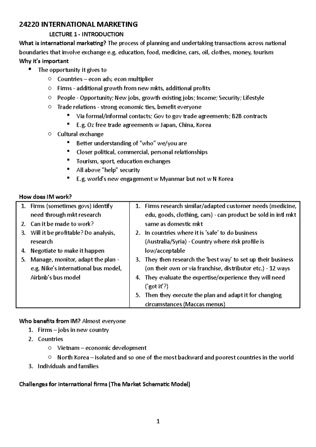 24220 International Marketing - 24220 INTERNATIONAL MARKETING LECTURE 1 ...