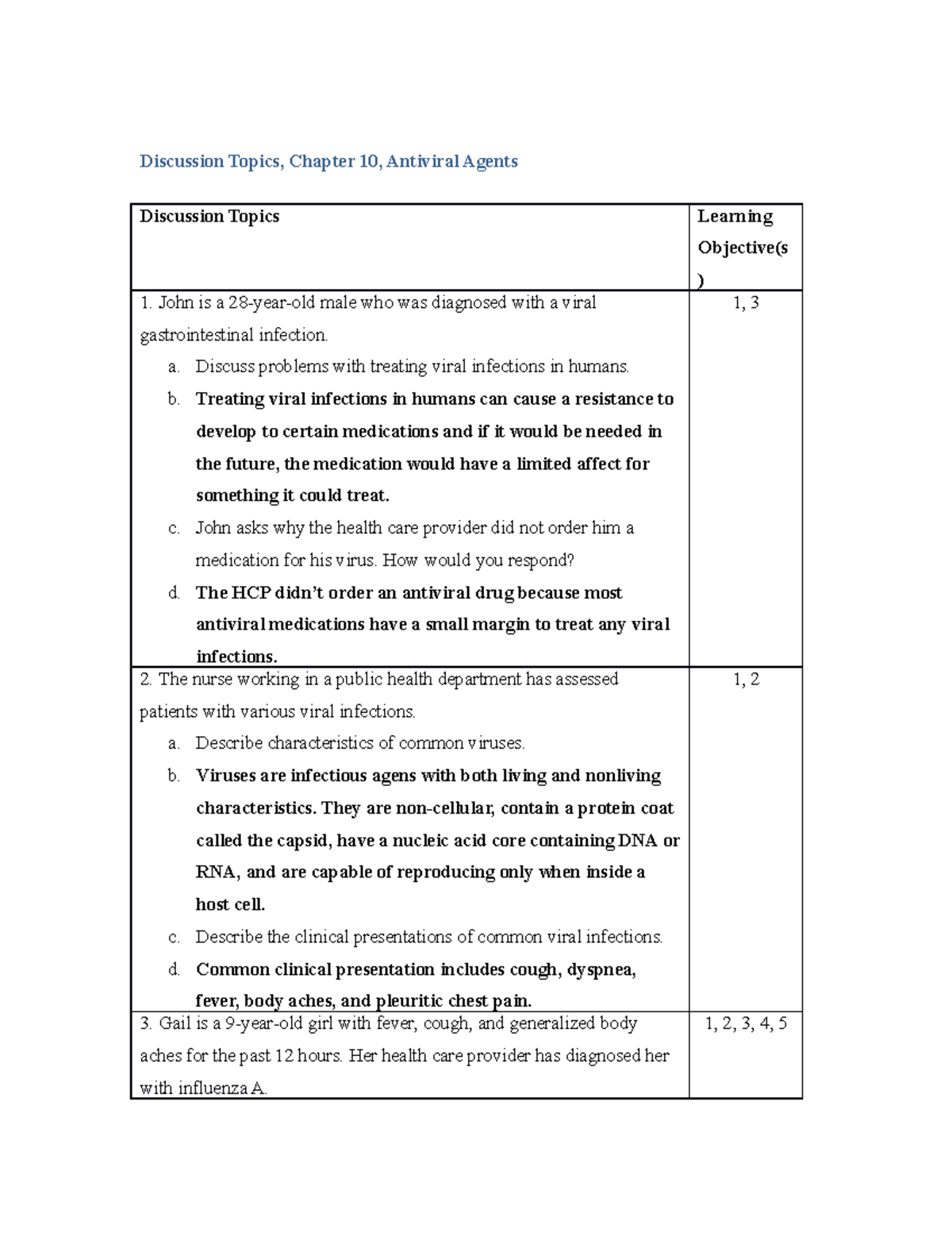 Critical thinking ch10 - Discussion Topics, Chapter 10, Antiviral ...