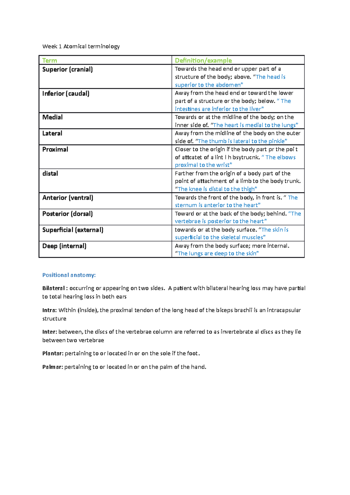 Week 1 atomical terminology - Week 1 Atomical terminology Term ...