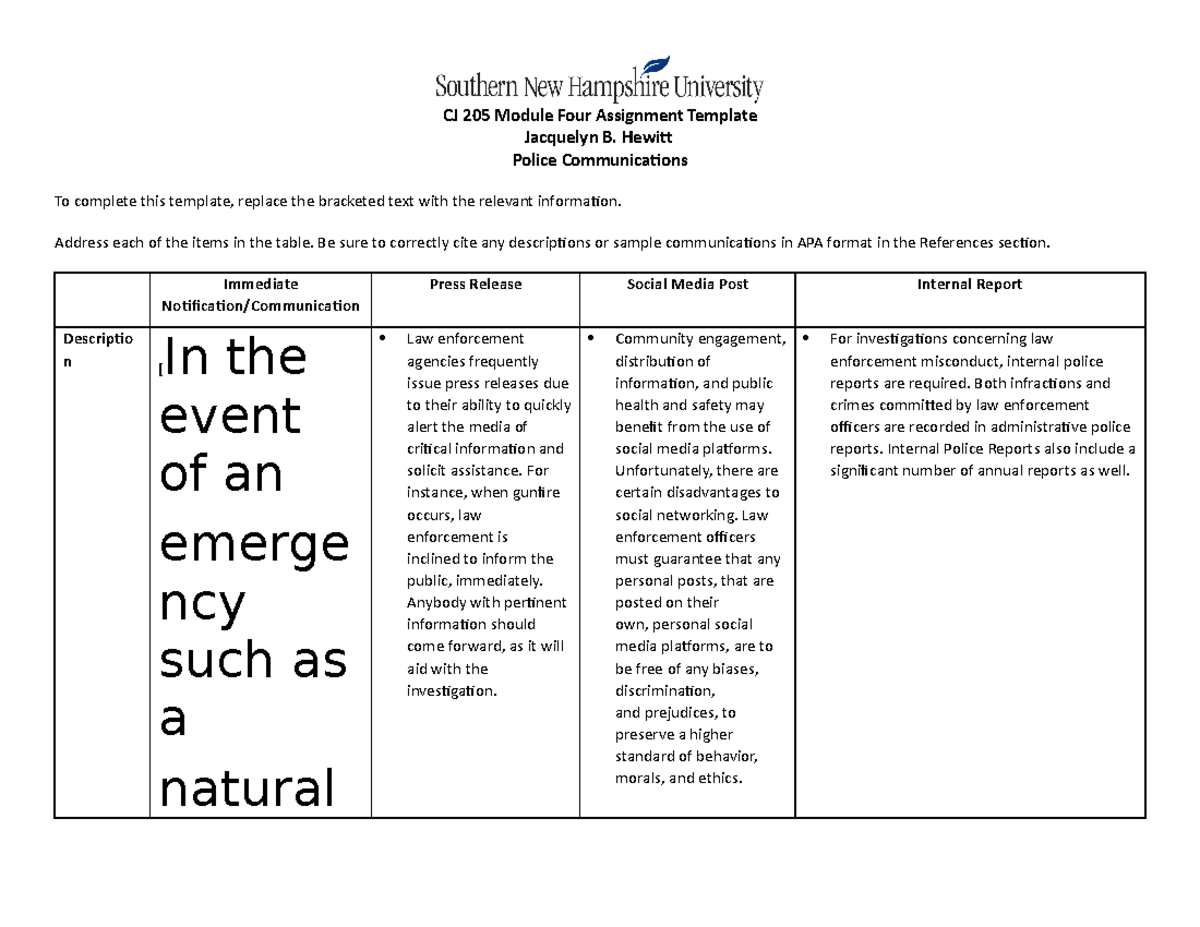 CJ-205 Module Four Assignment - Hewitt Police Communications To ...