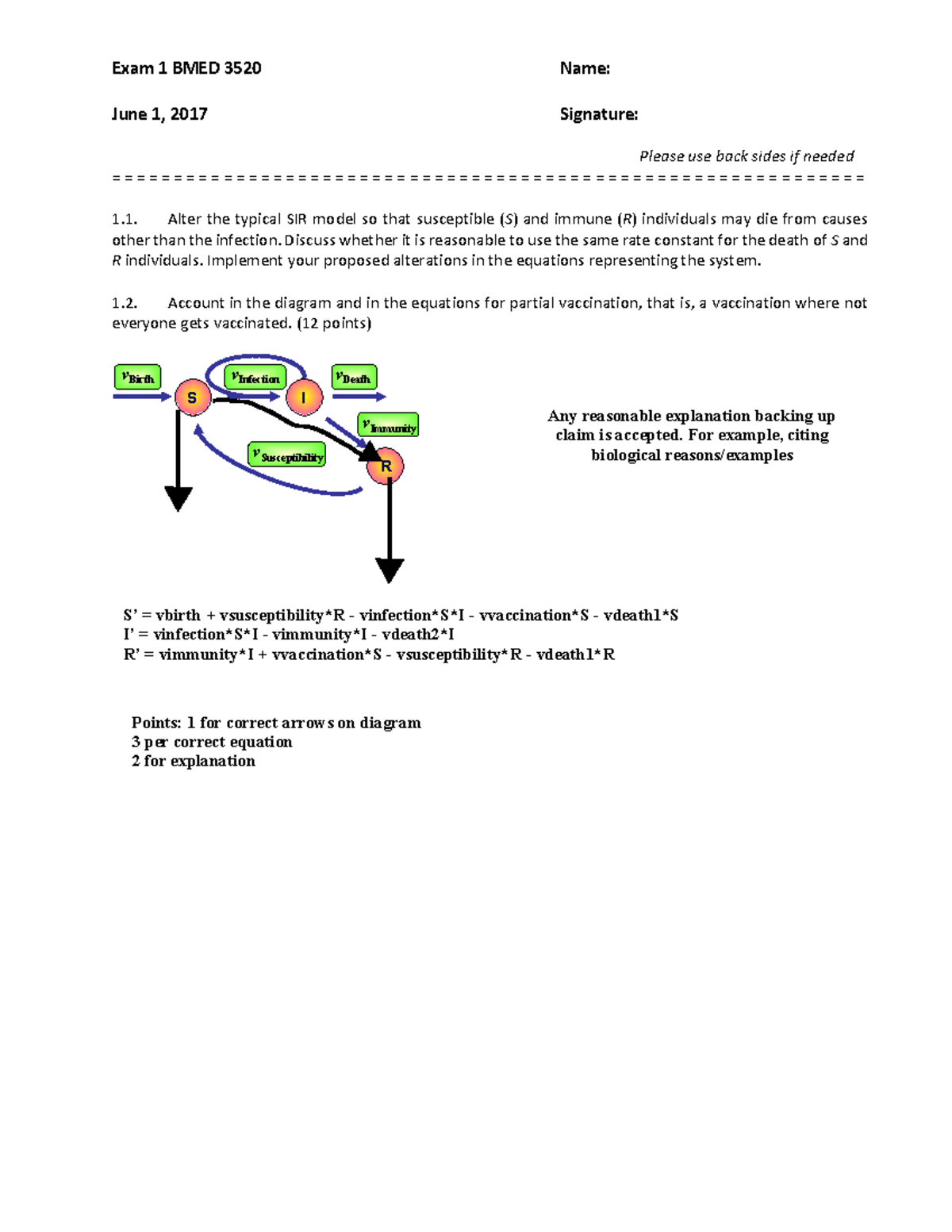 Exam Summer 2017, questions and answers - Exam 1 BMED 3520 Name: June 1 ...