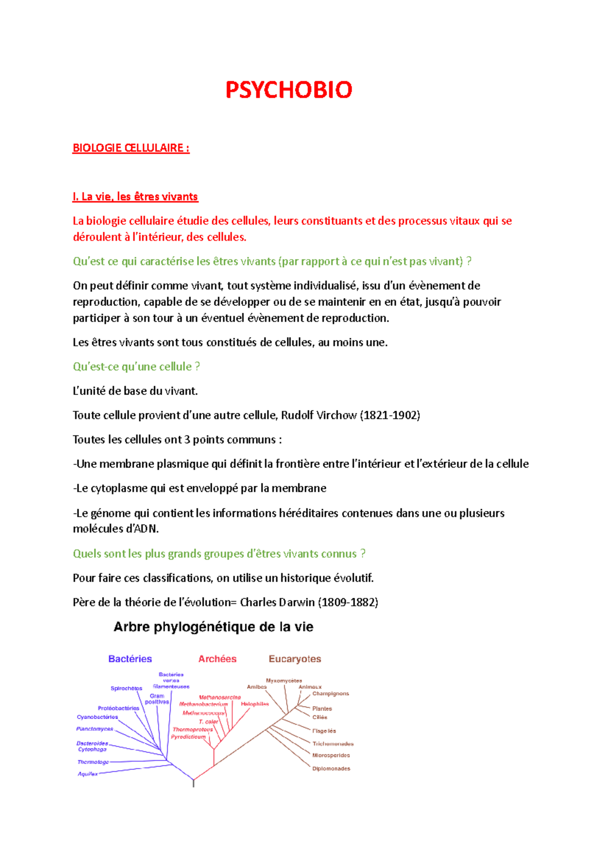 Psycho Bio Chap 1 - PSYCHOBIO BIOLOGIE CELLULAIRE : I. La vie, les ...