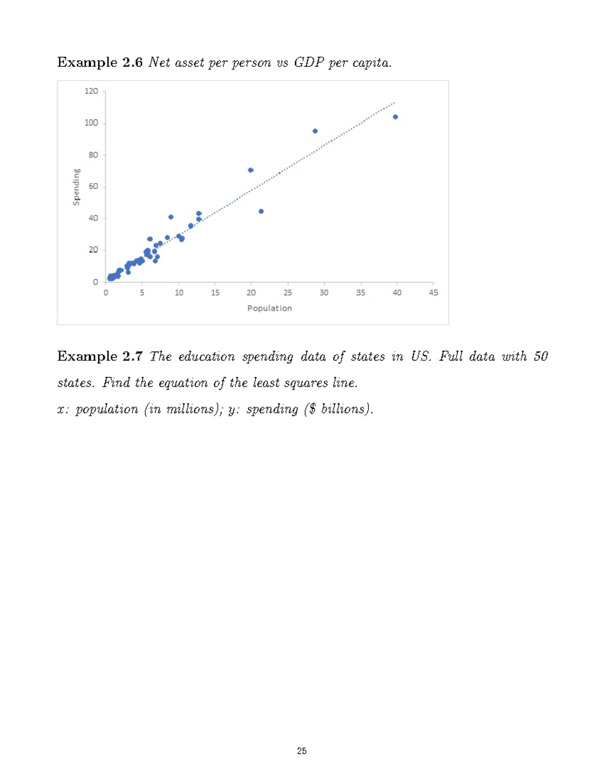 1532note-25-26 - truth - Example 2 Net asset per person vs GDP per ...