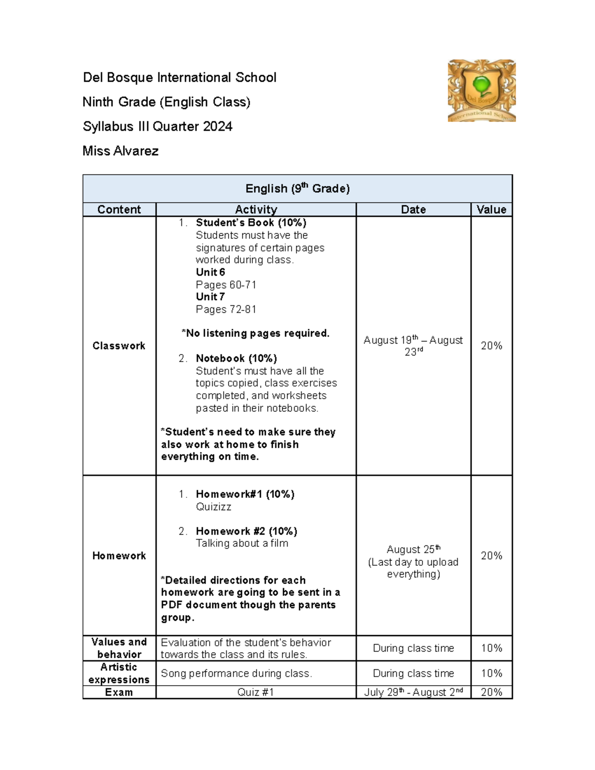 9th Grade English Syllabus (III Quarter 2024) - Del Bosque ...