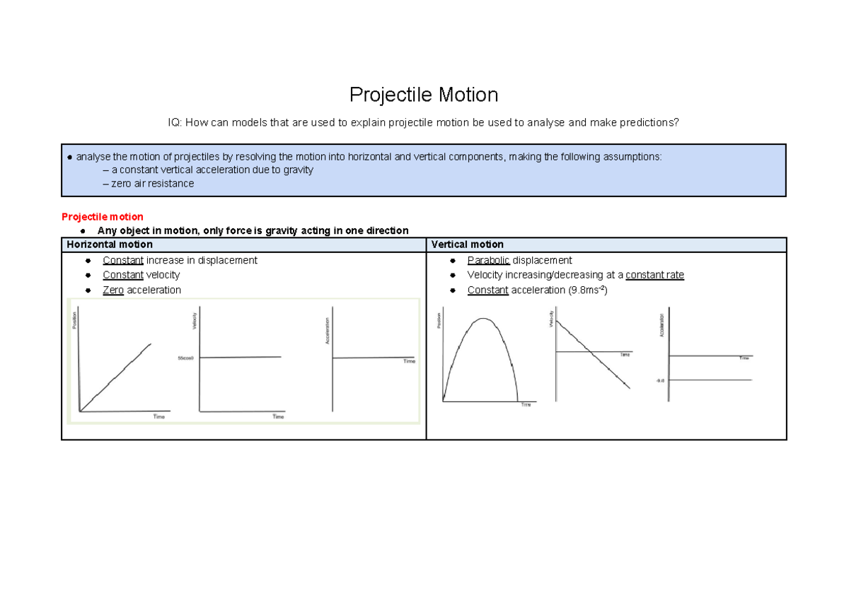 Module 5 - Advanced Mechanics - Google Docs - Projectile Motion IQ: How ...