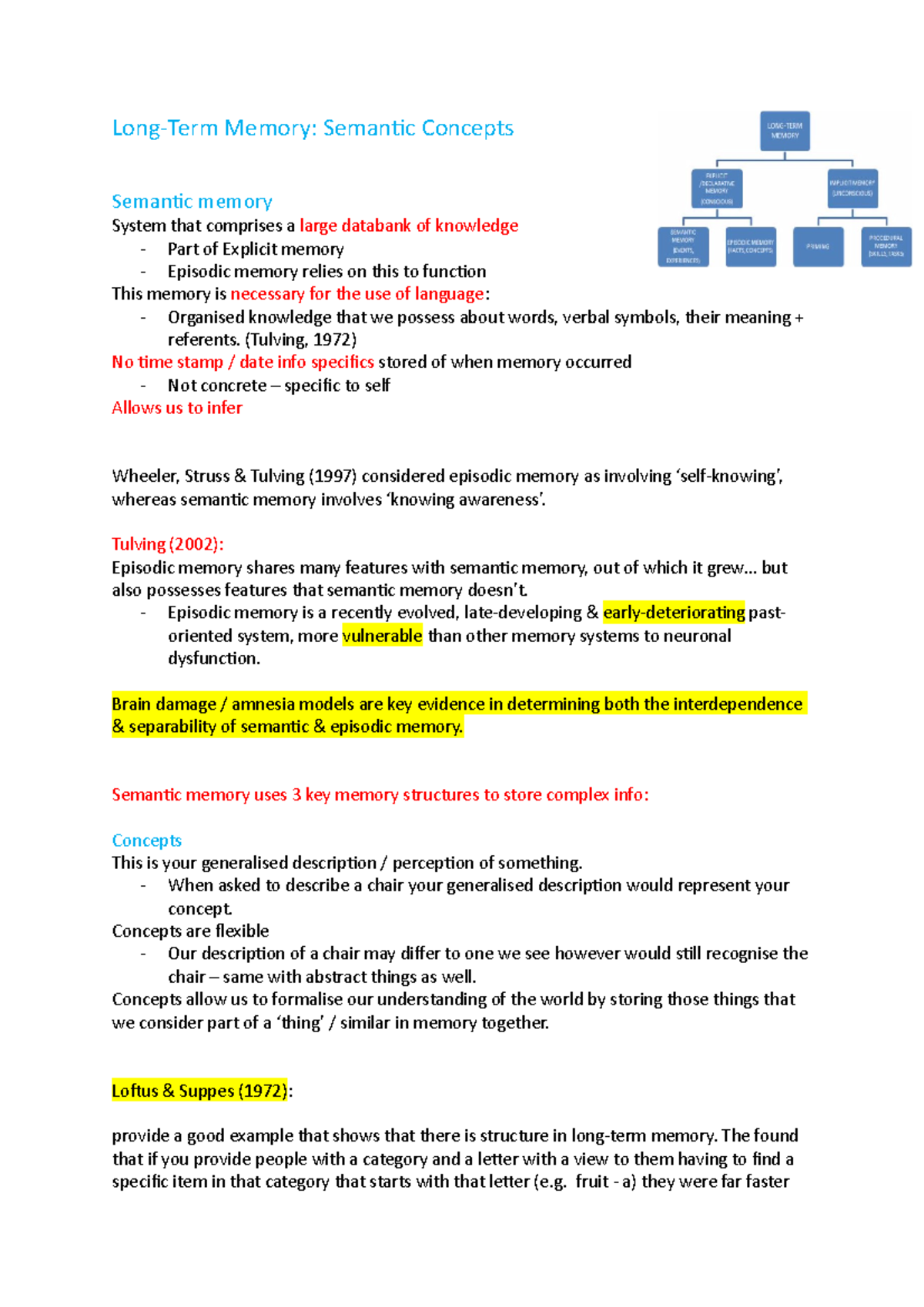LTM Semantic Concepts - Long-Term Memory: Semantic Concepts Semantic ...
