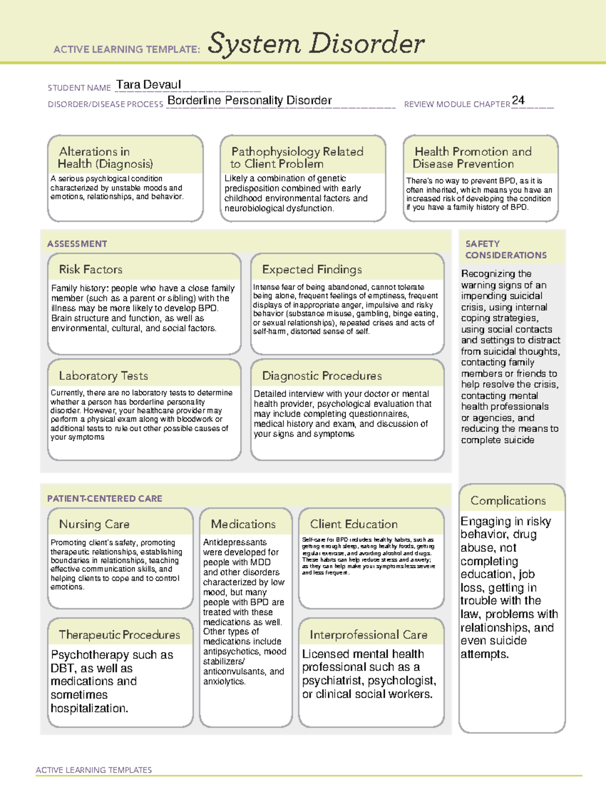 Borderline Personality Disorder: Causes Assessment and Care - Studocu