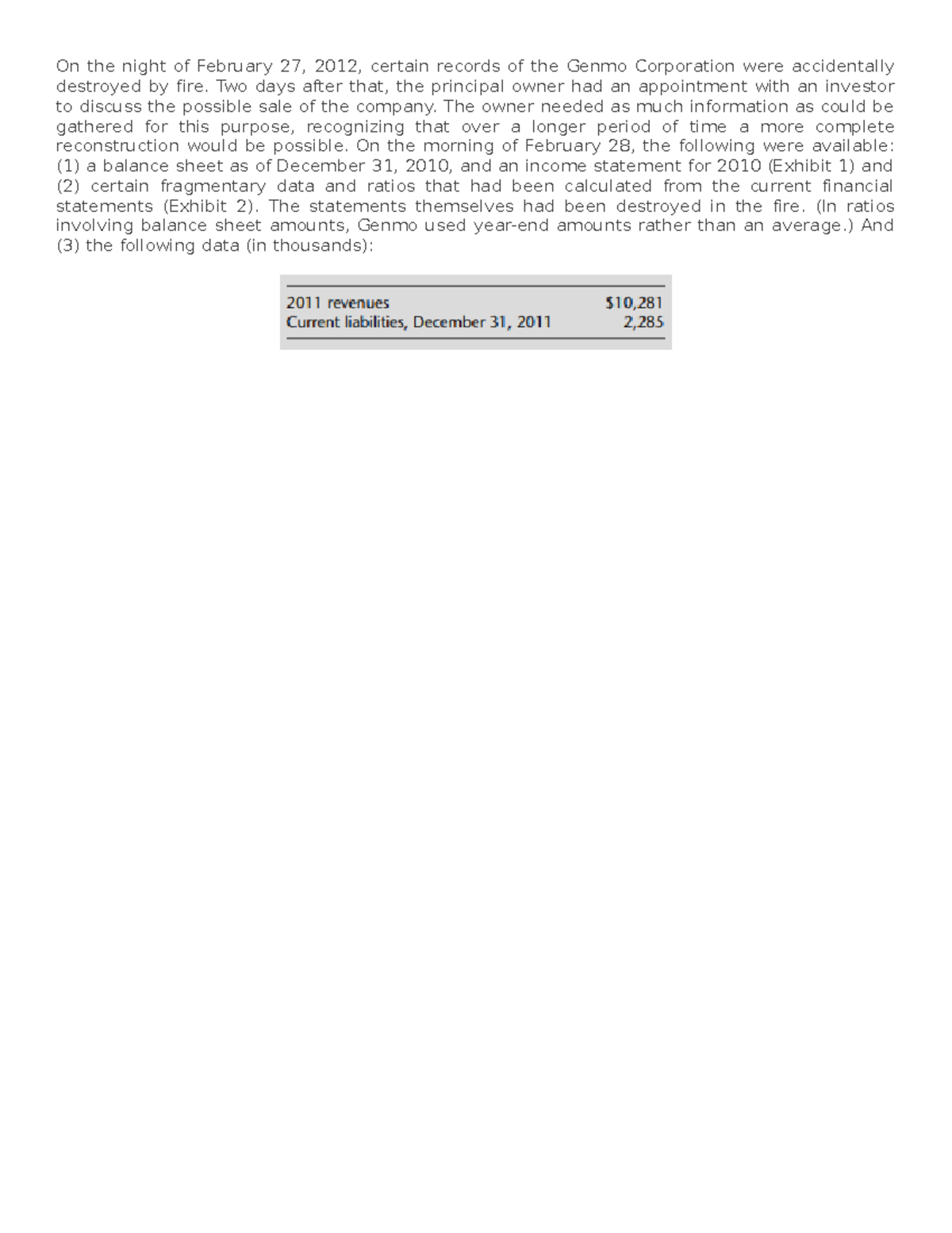 ACC 121 SAS Day 10,11 Case Problem - On the night of February 27, 2012, certain records of the ...