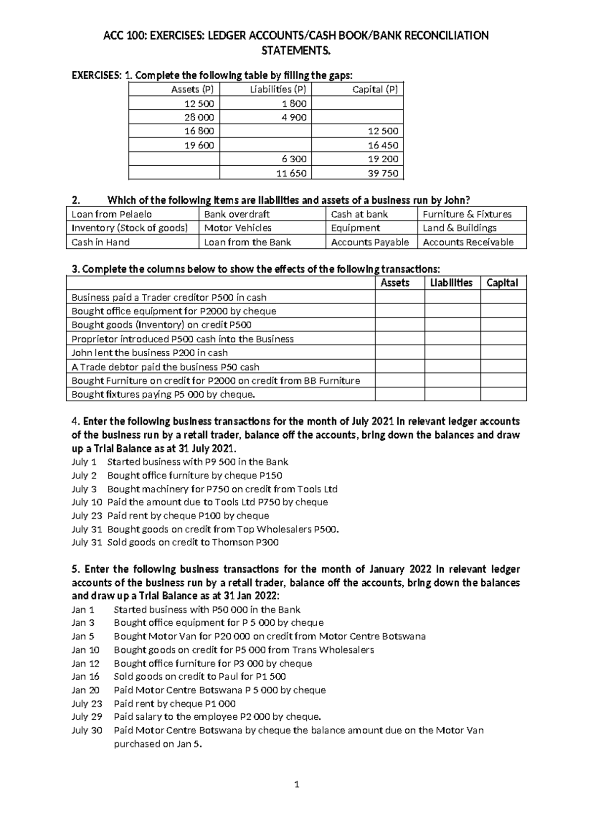 ACC 100 Exercises Ledger Accounts-CASH BOOK -BANK Reconciliation ...