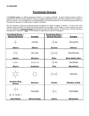 carbocation + stability - 231 for compare to 314 for more important ...
