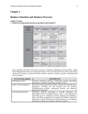 MMU - Multimedia University - Studocu