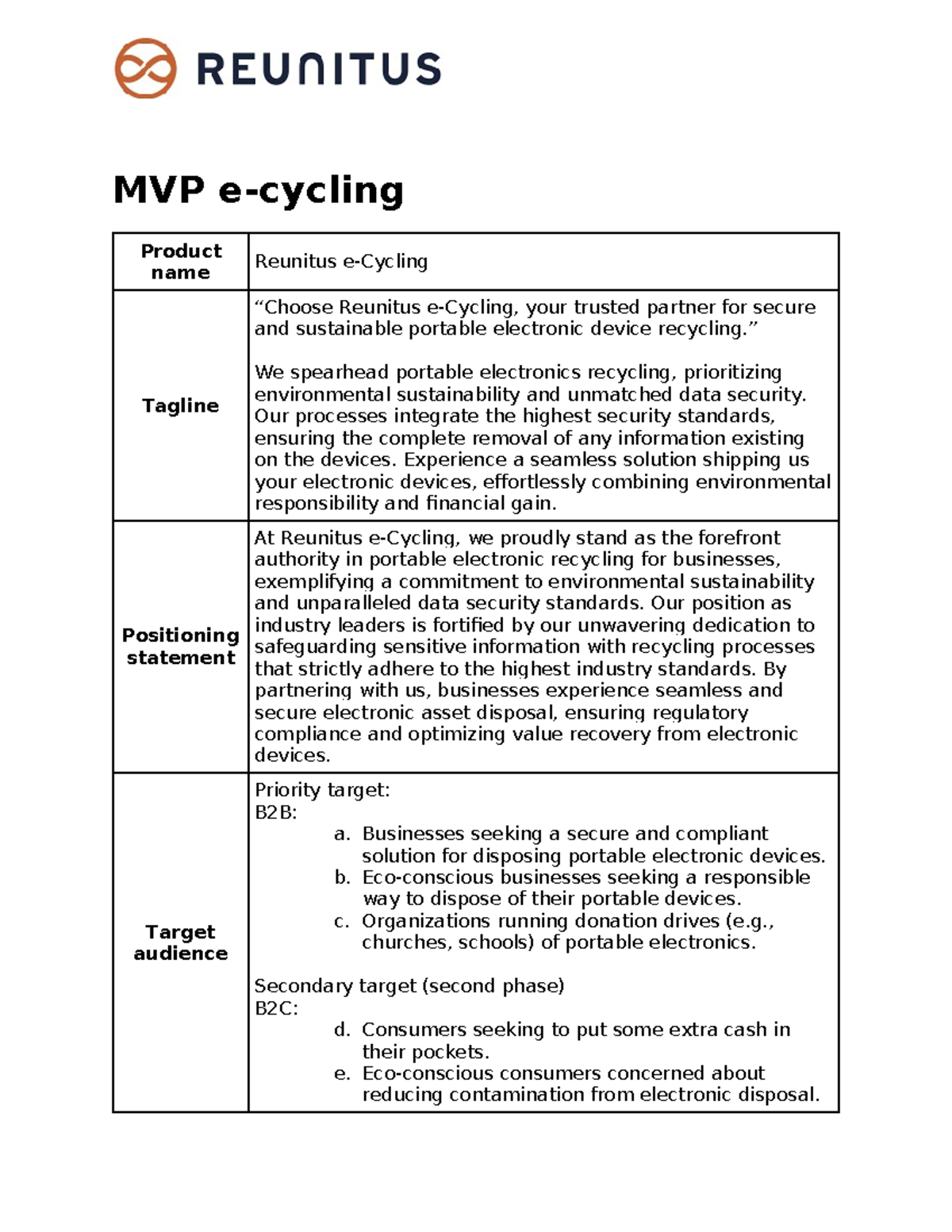 Reunitus MVP April 2024 - MVP e-cycling Product name Reunitus e-Cycling ...