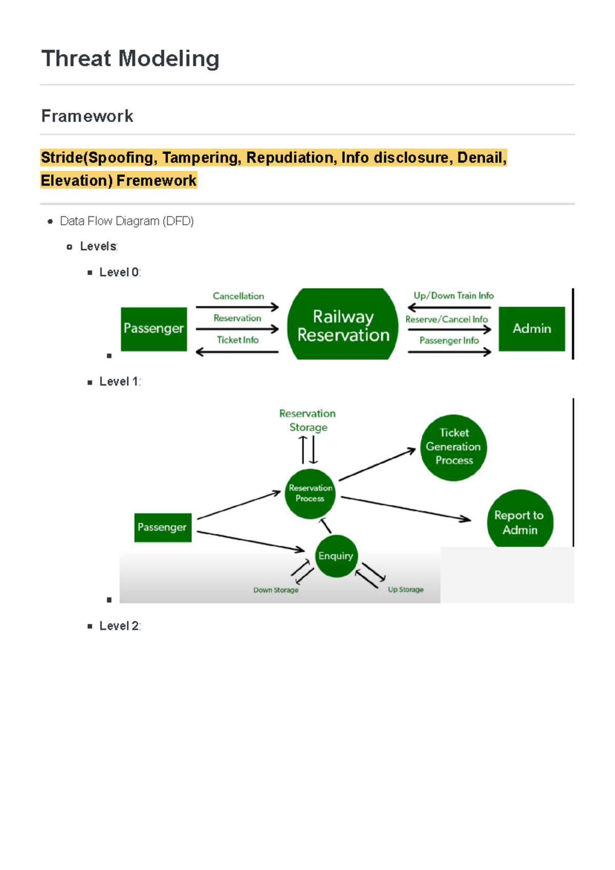 Threat Modeling - BSC 417 - Threat Modeling Framework Stride(Spoofing ...