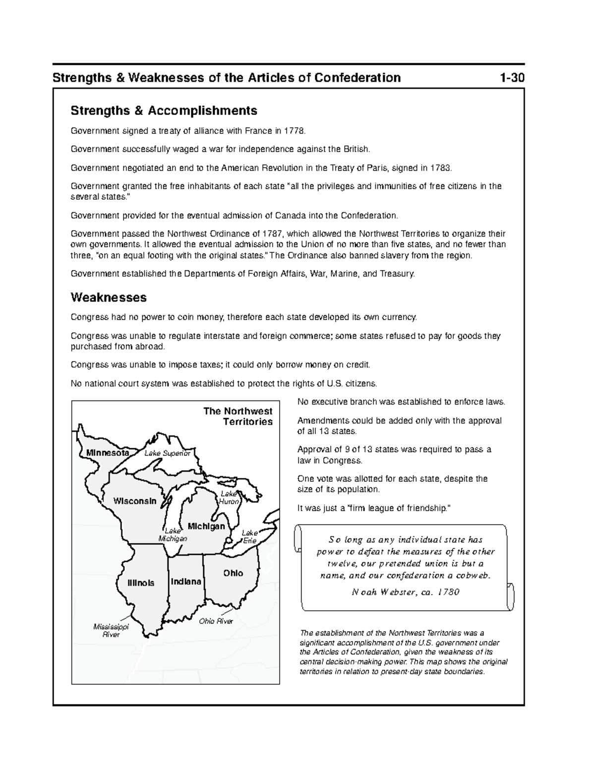 Articles of conf stength and weaknesses - Strengths & Weaknesses of the ...