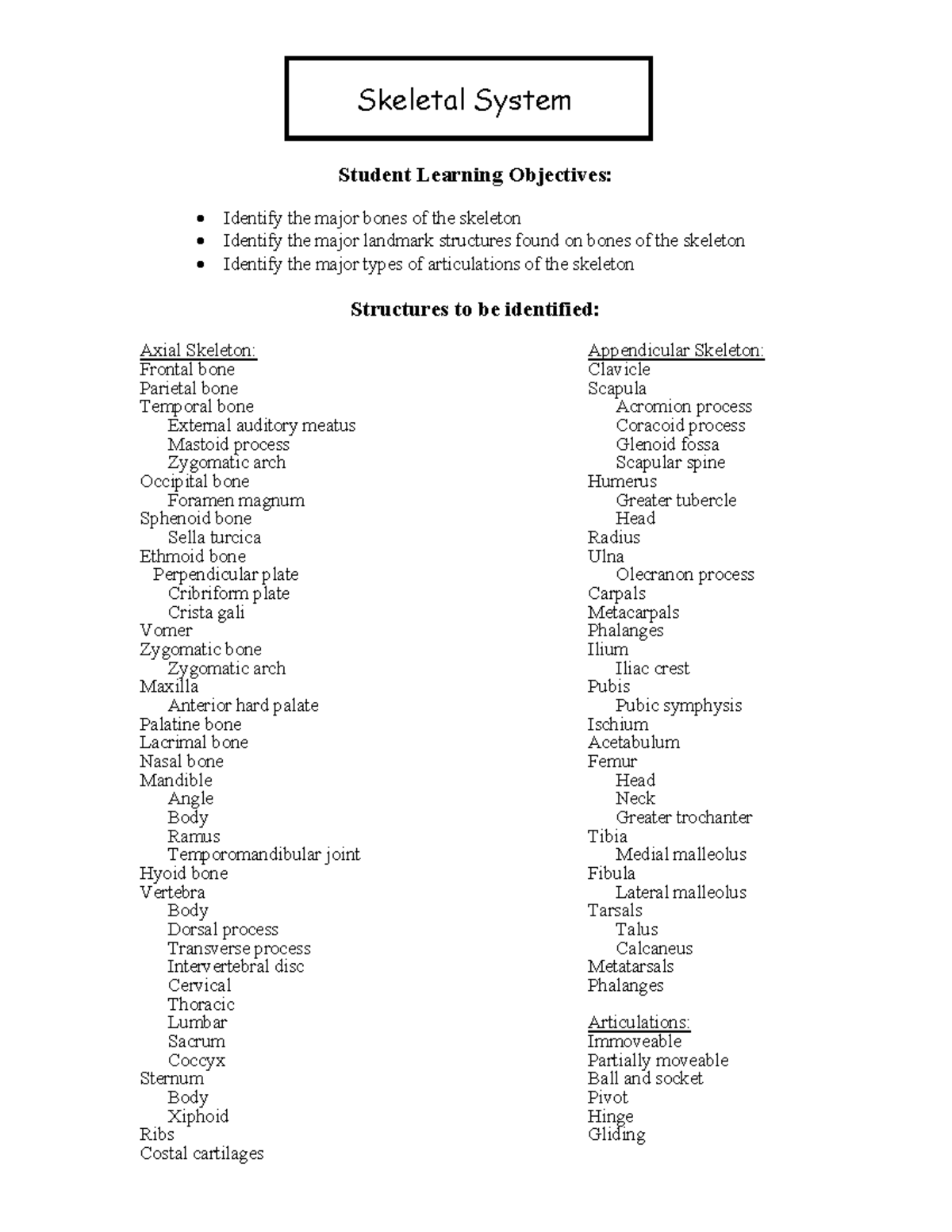 Skeletal System - notes of biomedical sciences - Skeletal System ...