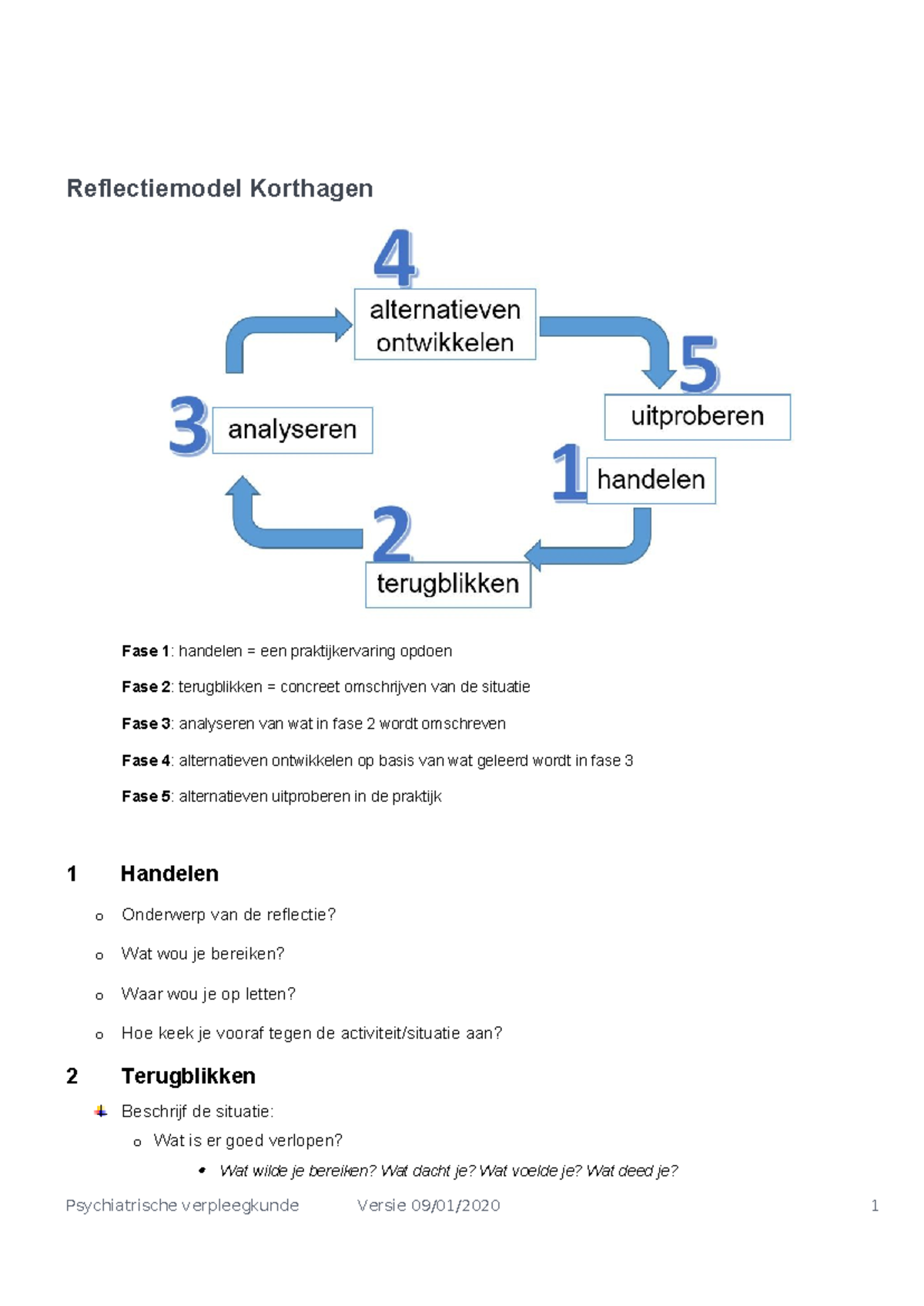 0. Handleiding Reflectie - Reflectiemodel Korthagen Fase 1: handelen ...