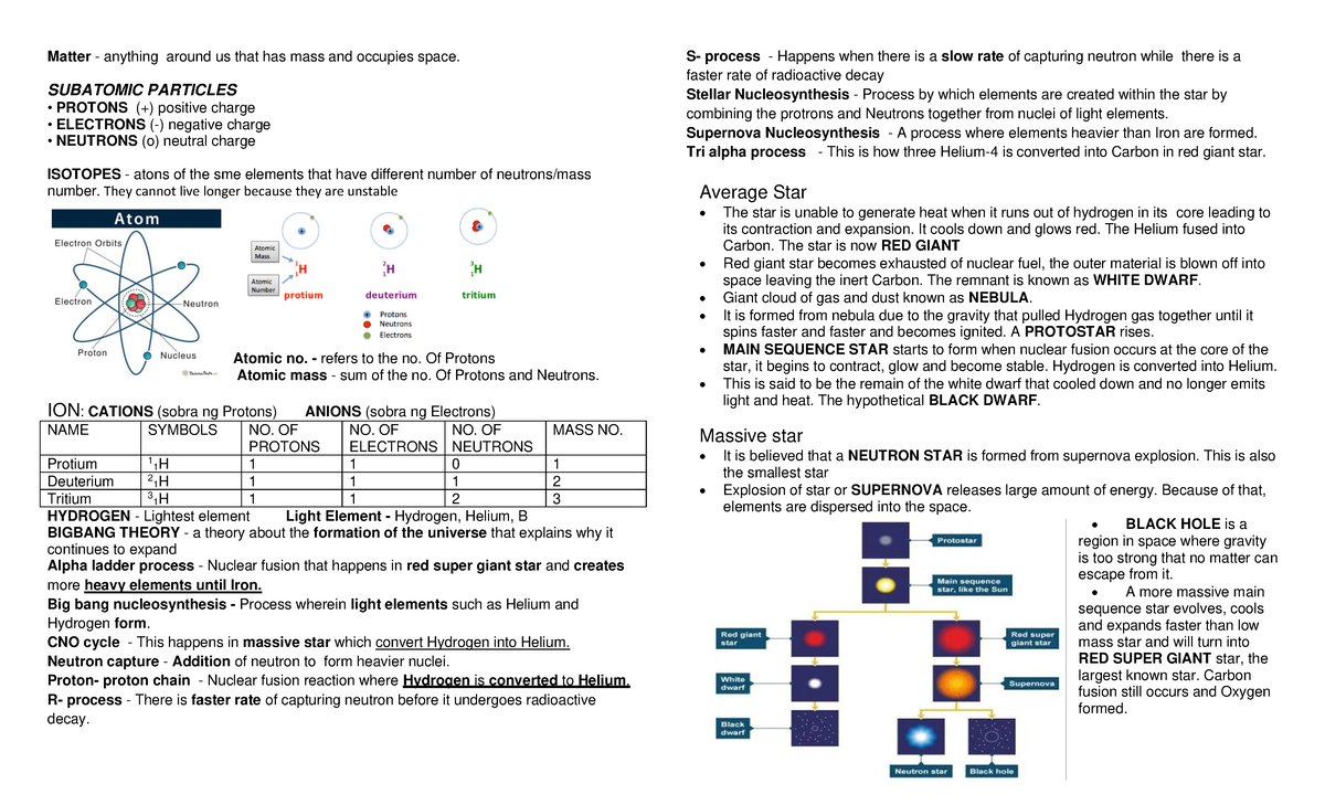 Reviewer in Physical Science - Matter - anything around us that has ...