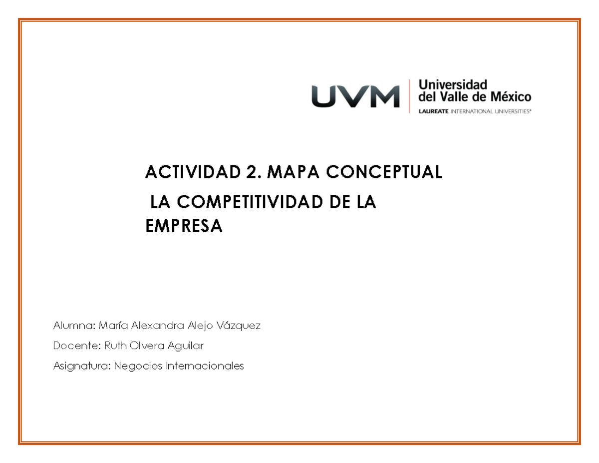 Actividad 2 MAPA Conceptual - ACTIVIDAD 2. MAPA CONCEPTUAL LA COMPETITIVIDAD DE LA EMPRESA ...