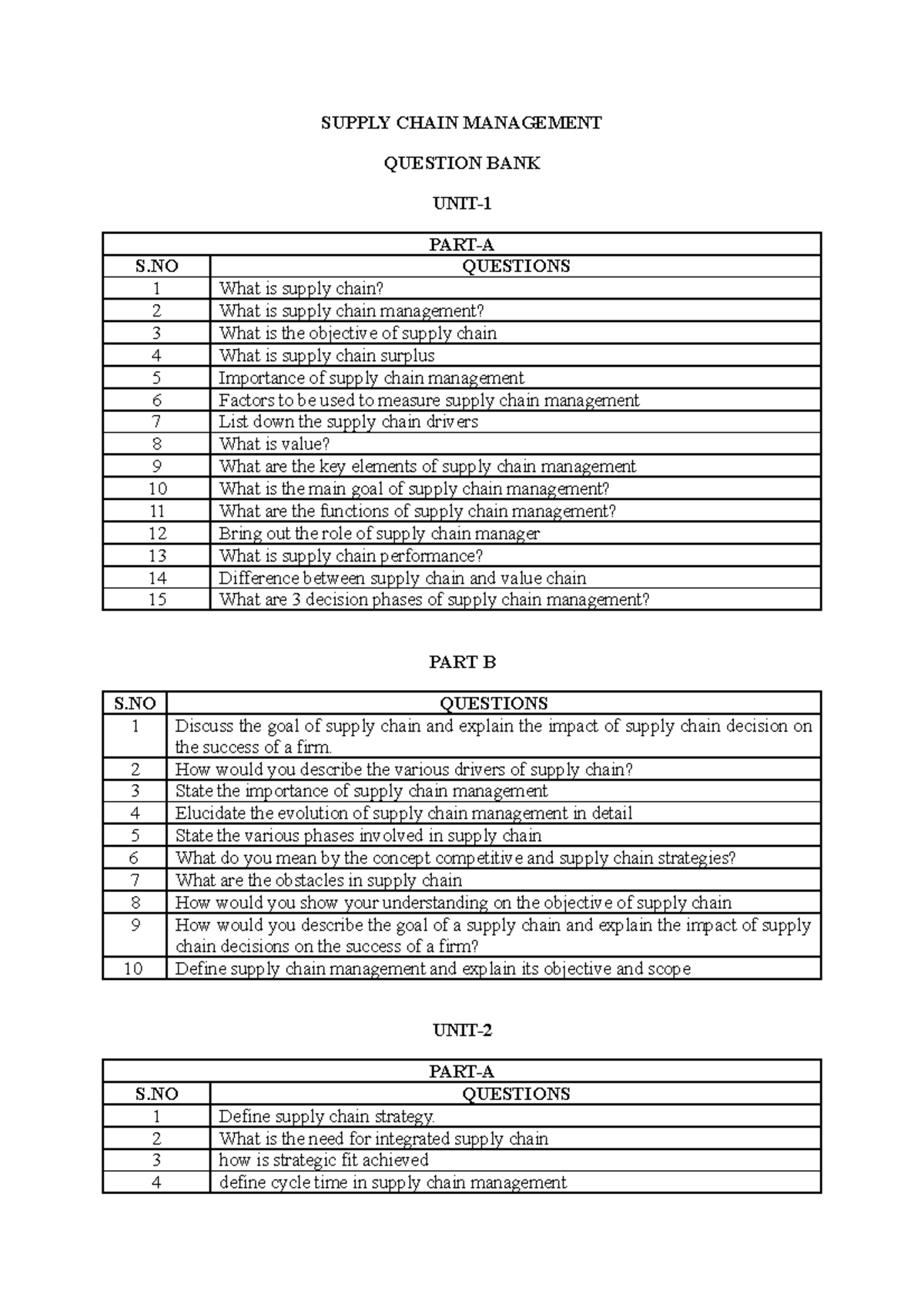 Supply Chain Management QB - SUPPLY CHAIN MANAGEMENT QUESTION BANK UNIT ...