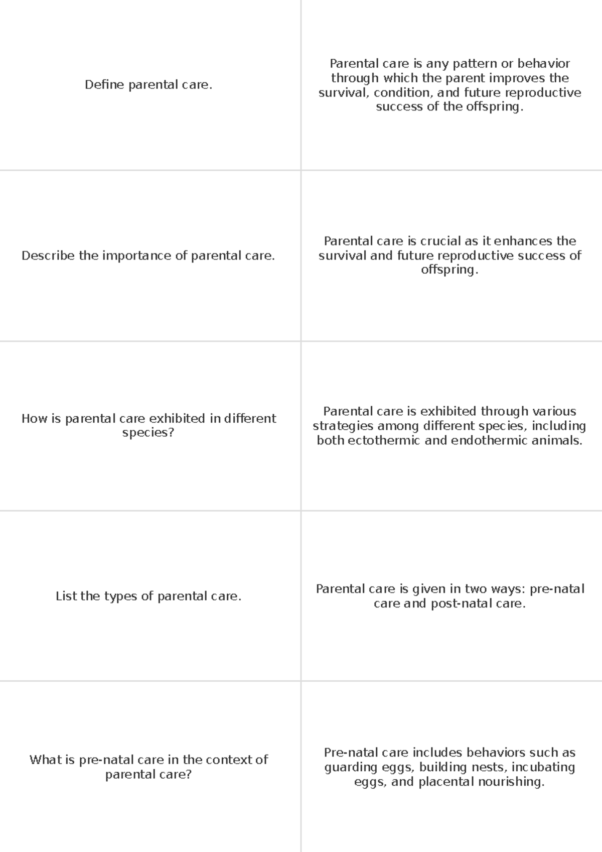 Parental care flashcards - CLBHBB1 - UJ - Studocu